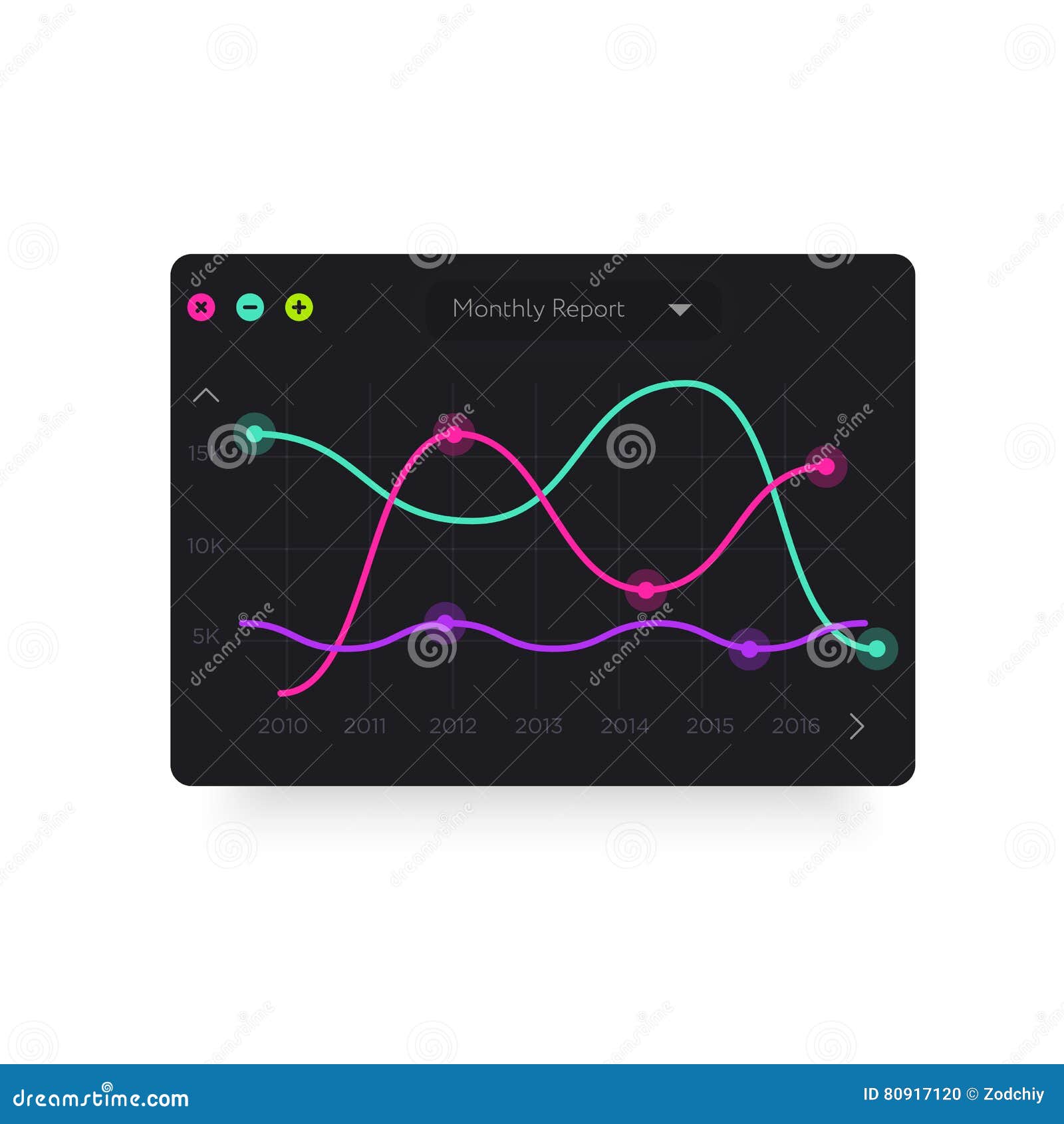 Analytical Chart Of Financial Statistics, Visual Information Background ... Analytical Chart Of Financial Statistics, Visual Information Background ...