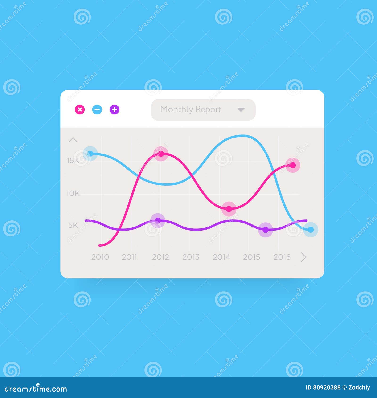 Analytical Chart Of Financial Statistics, Visual Information Background ... Analytical Chart Of Financial Statistics, Visual Information Background ...