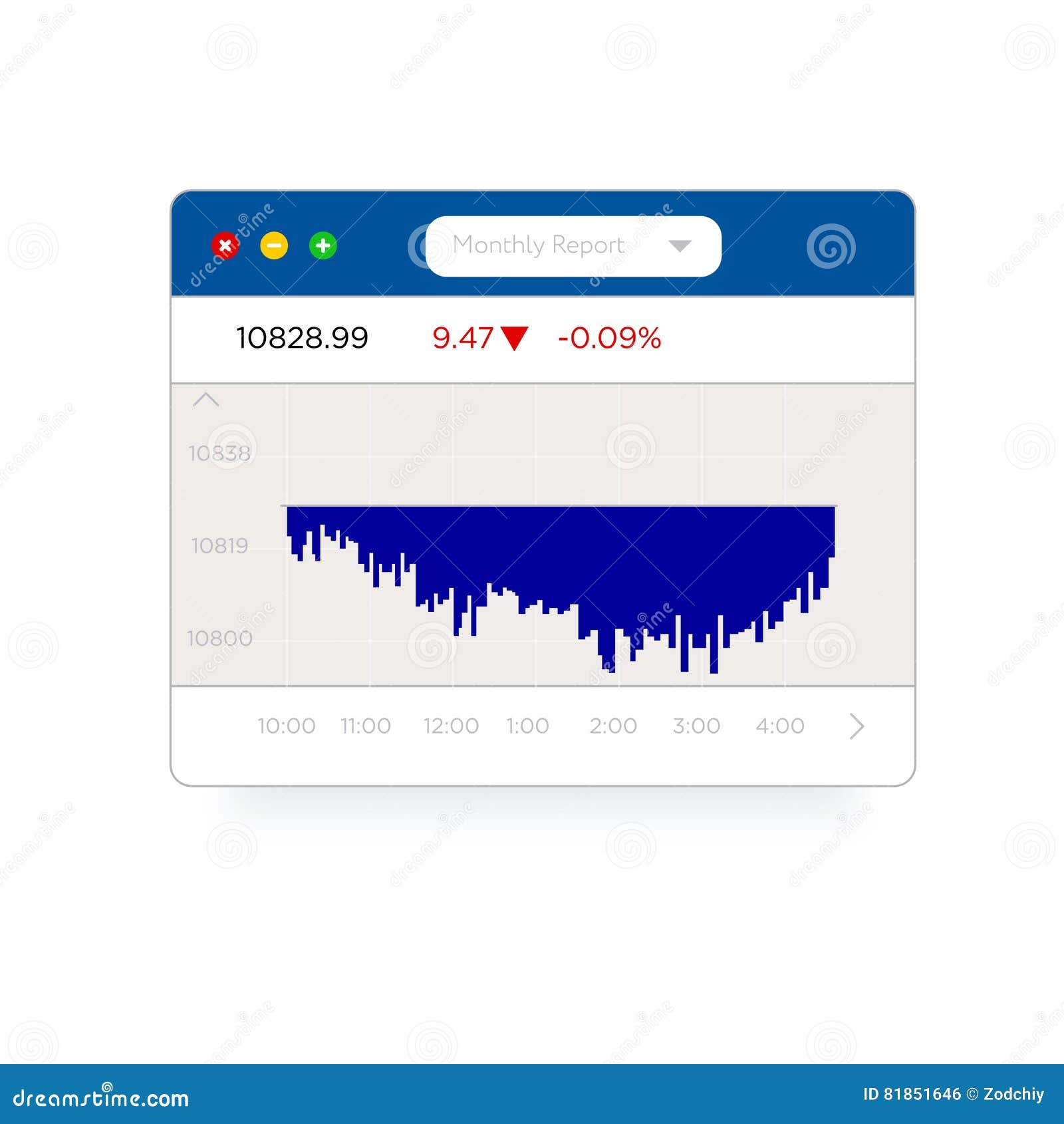 Analytical Chart Of Financial Statistics, Visual Information Background ... Analytical Chart Of Financial Statistics, Visual Information Background ...