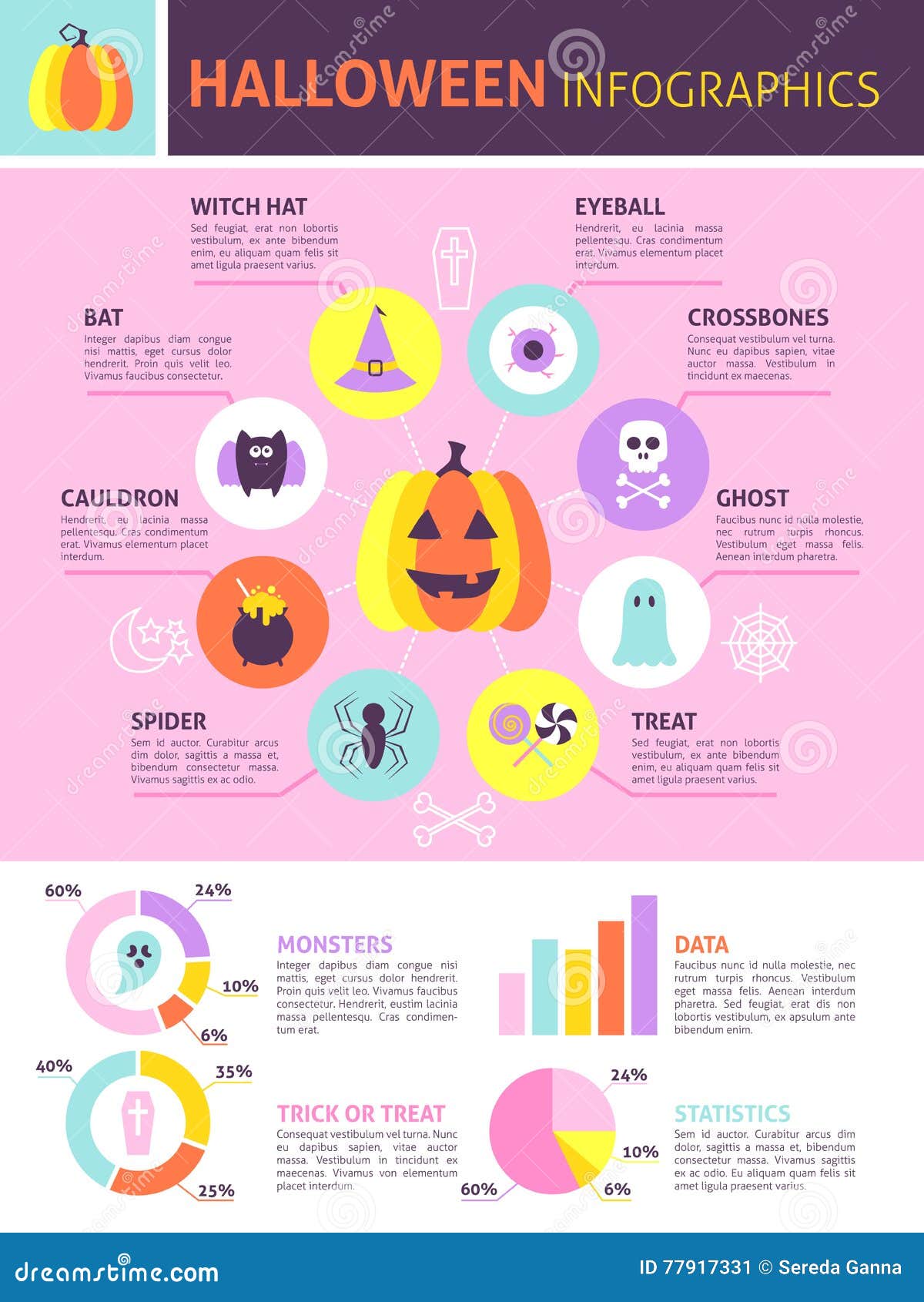 Trendy Halloween Infographics Stock Vector Illustration Of Diagram