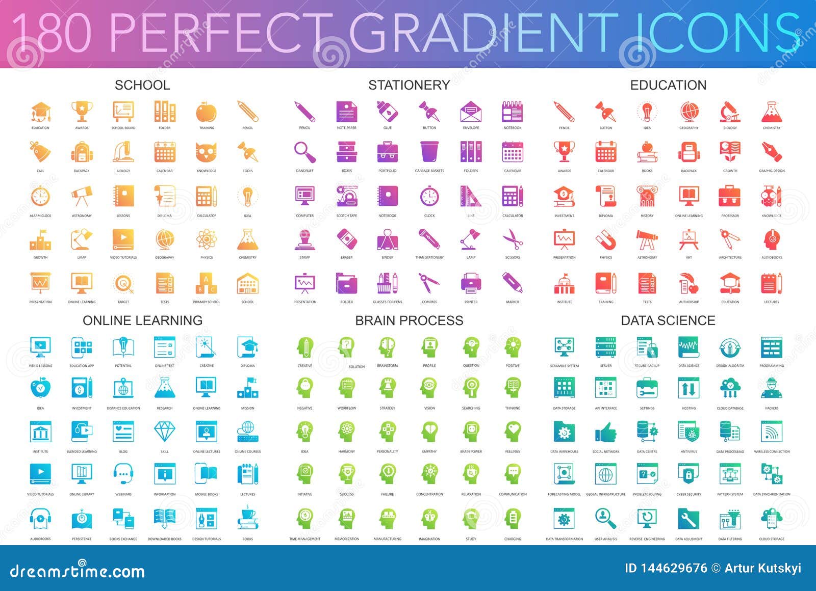 180 Trendy Perfect Gradient Icons Set of School, Stationery, Education ...
