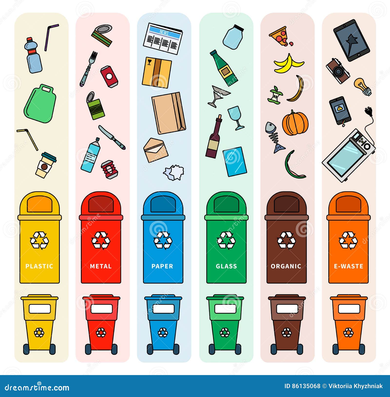 Tri Des Poubelles De Déchets Illustration de Vecteur - Illustration du ...