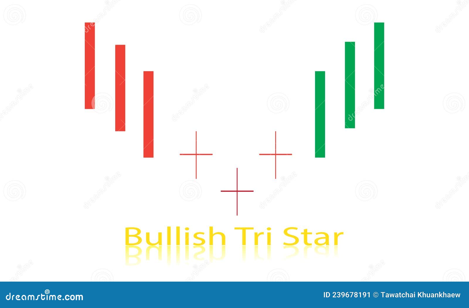 Tri Star Bullish stock vector. Illustration of bond - 239678191 Tri Star Bullish stock vector. Illustration of bond - 239678191