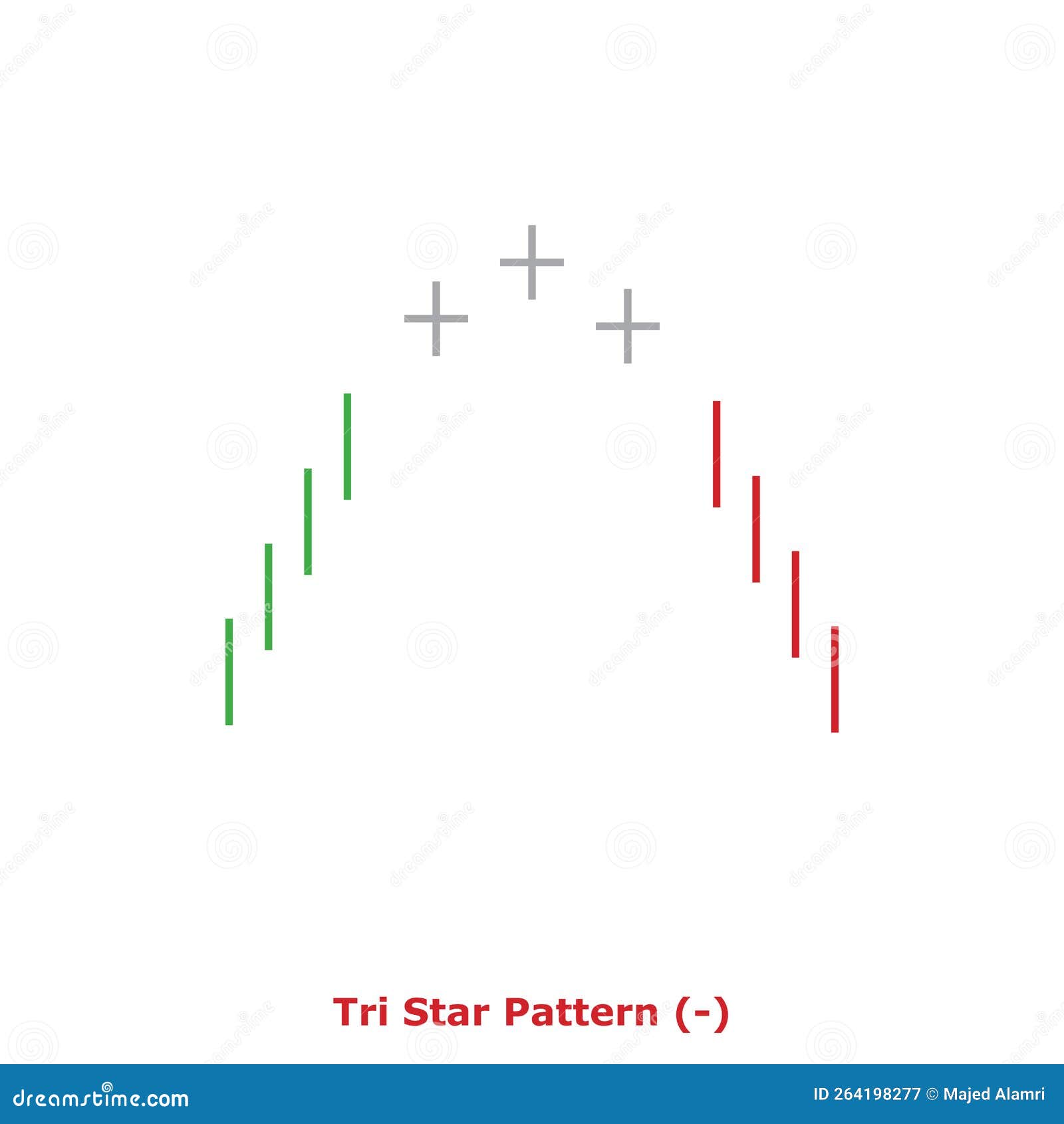 Tri Star Pattern (-) Green & Red - Square Stock Vector - Illustration ...