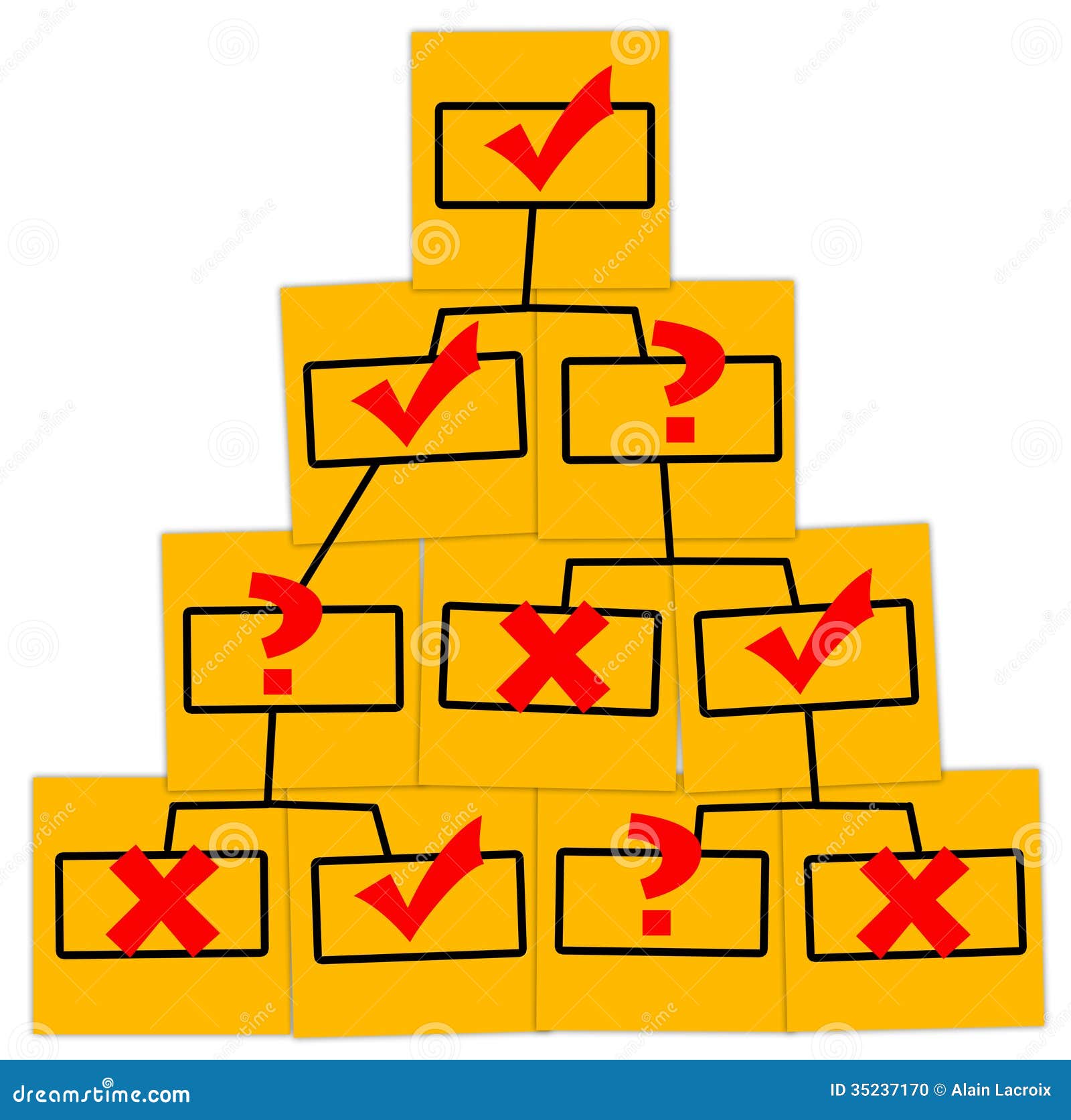 Trial and error stock illustration. Illustration of logical - 35237170