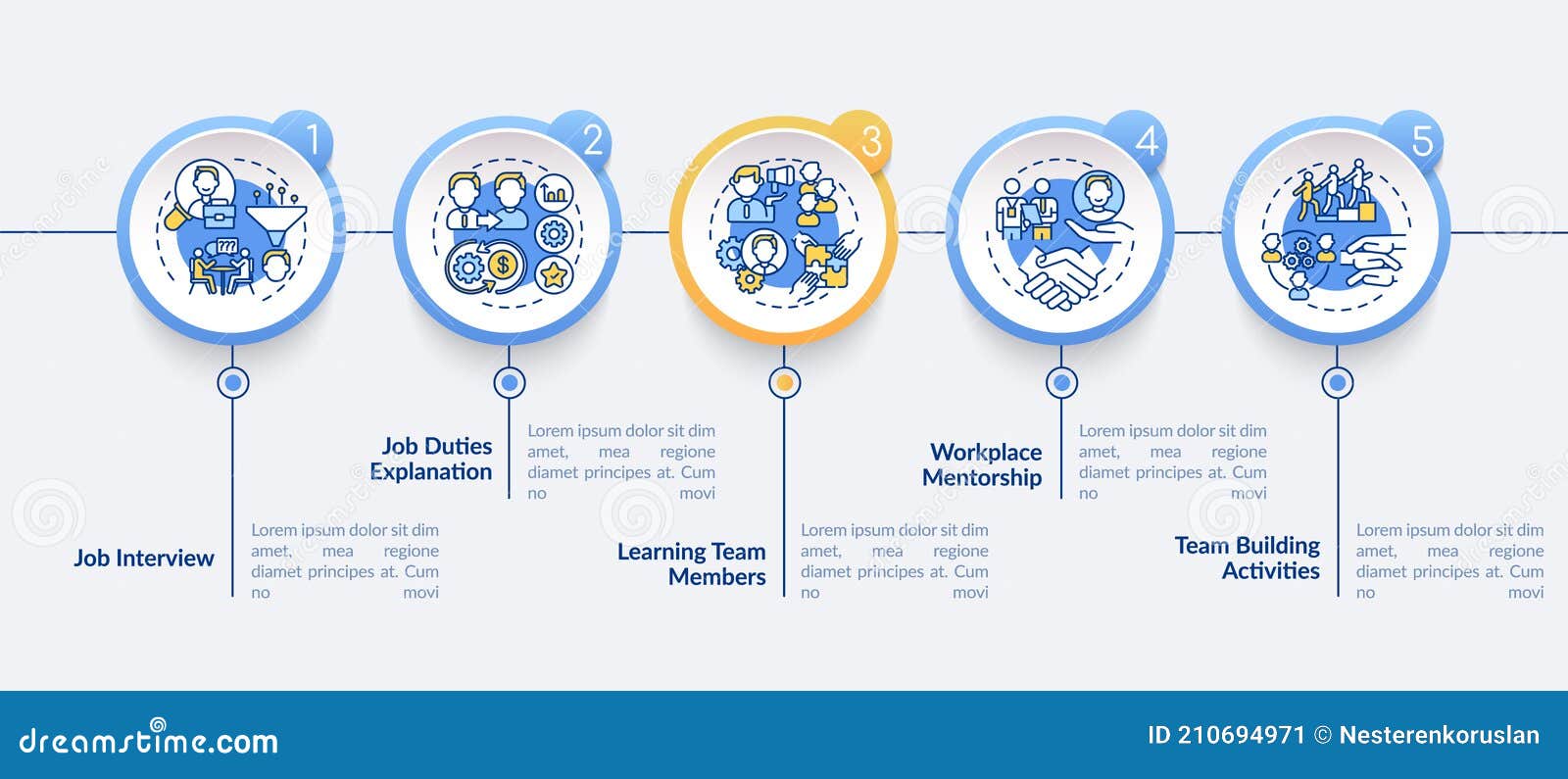Trial Period Vector Infographic Template Stock Vector - Illustration of ...