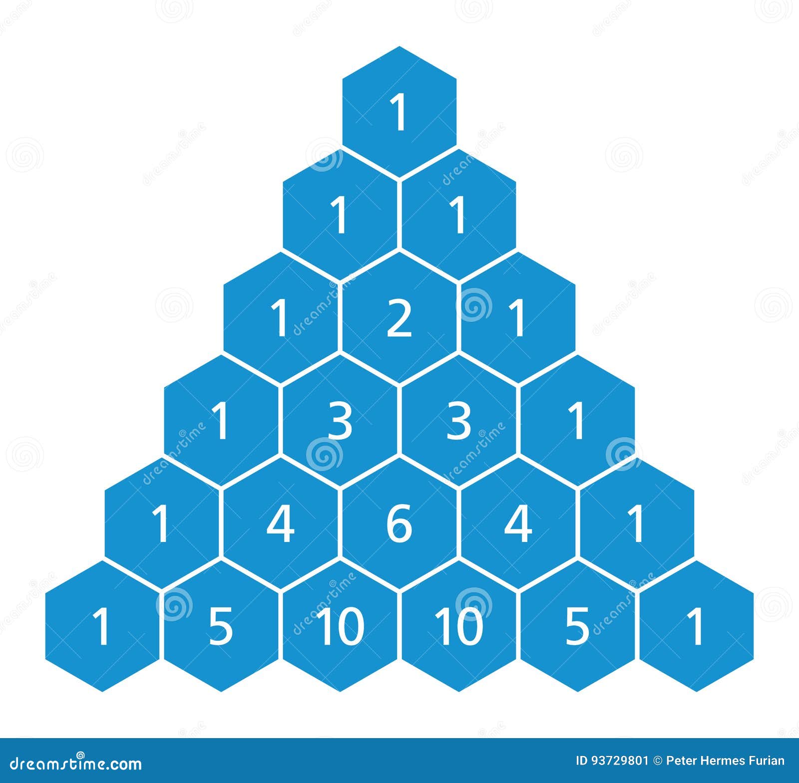 Triangle De Pascal, Coefficients Binomiaux, Mathématiques Illustration ...