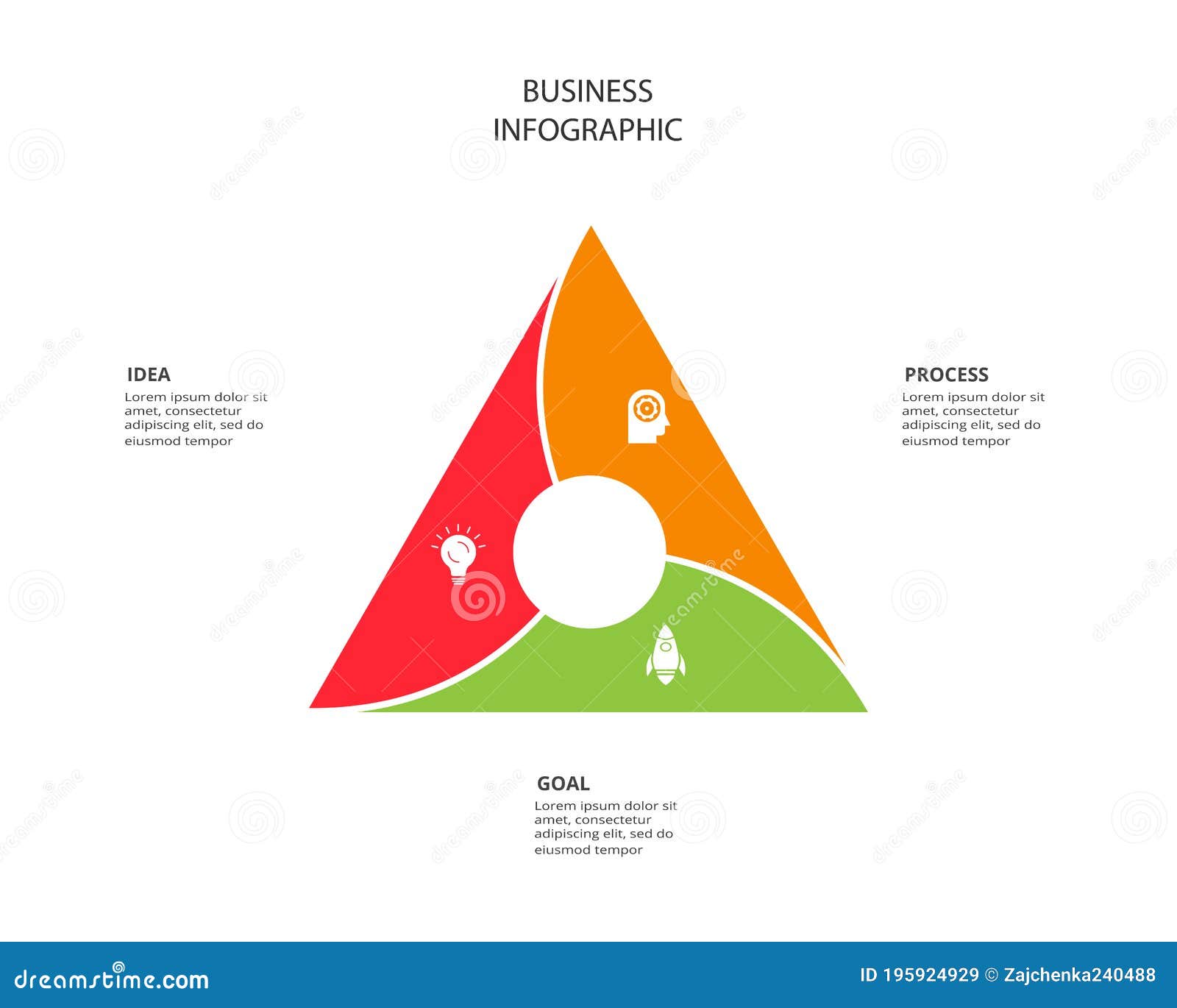 Triangle Elements of Graph, Diagram with 3 Steps, Options, Parts or ...