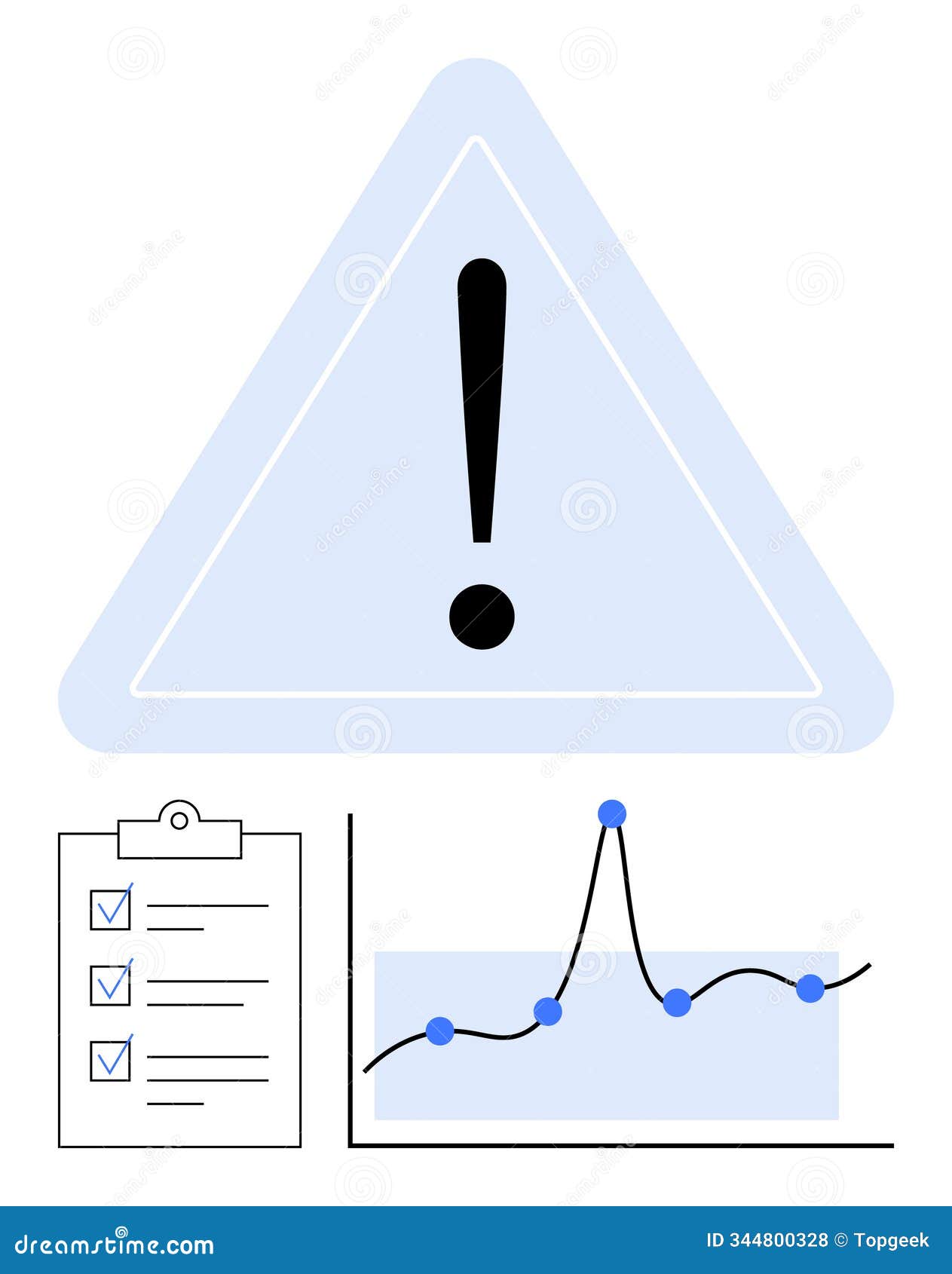 Triangle Warning Sign with Checklist and Graph Indicating Potential ...
