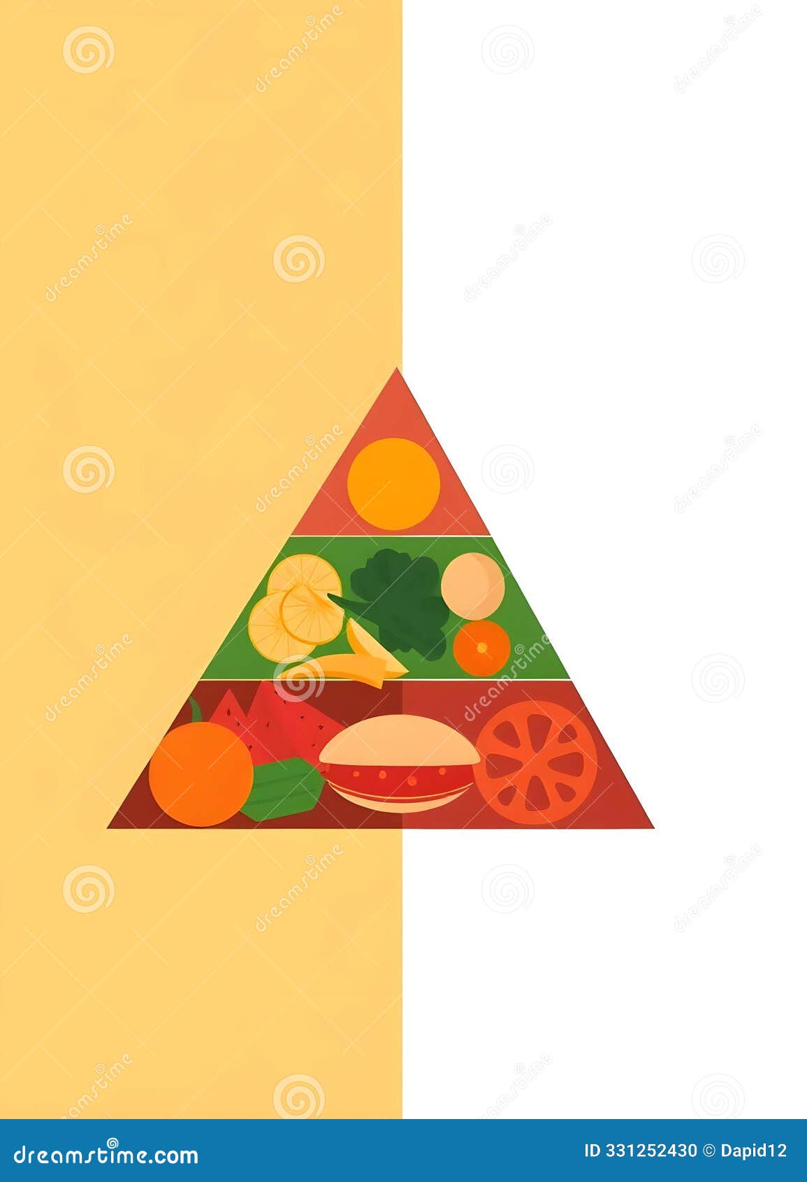 A Triangle with a Food Pyarmid in the Middle of Orange and Yellow ...