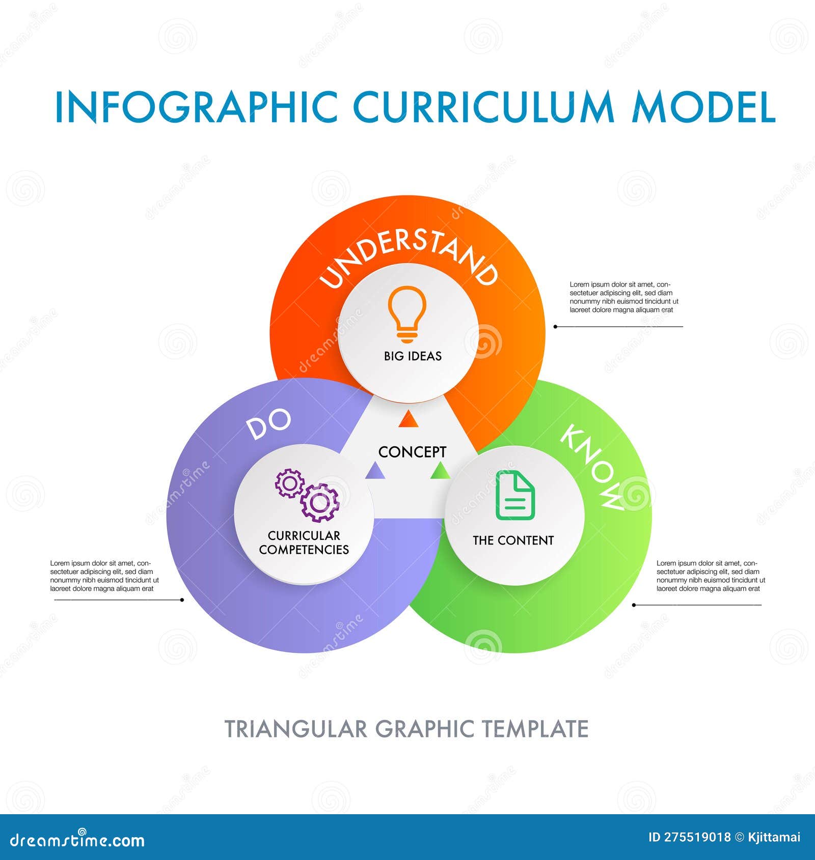 Triangle Infographic Brand Marketing Business Template Stock ...