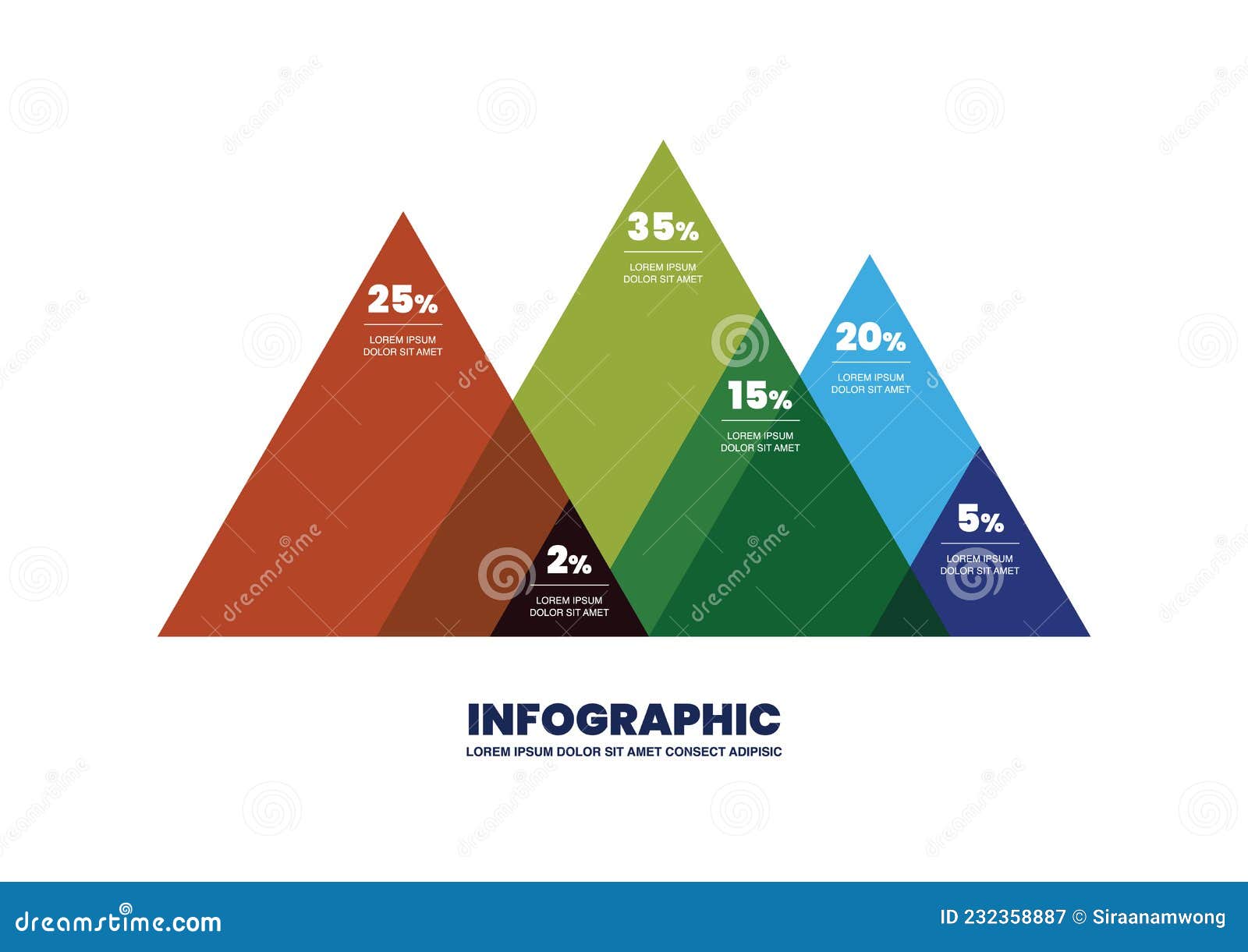 Infographic Of Percentage Chart With Symbols Of People, Vector ...