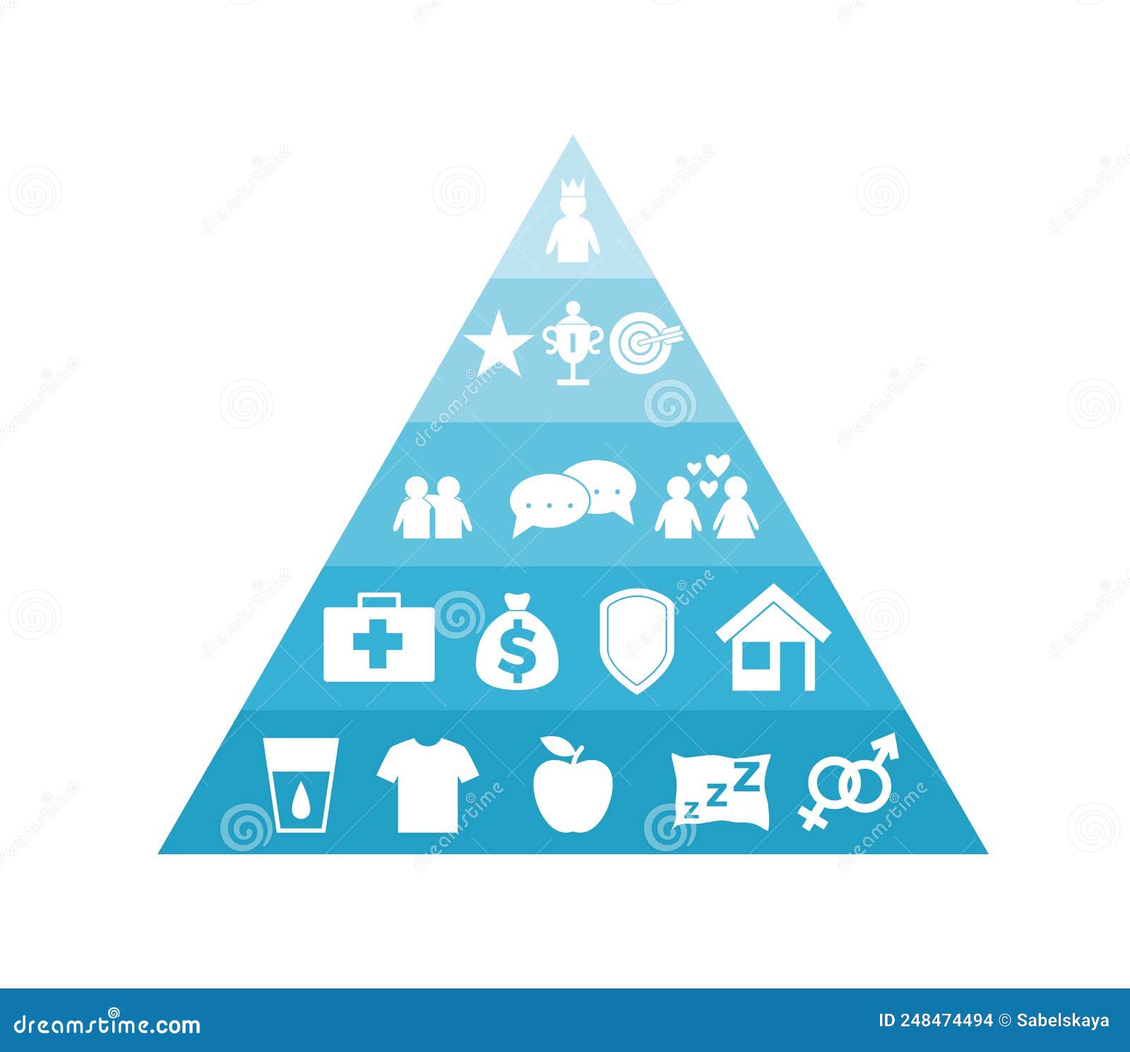 Triangle of Needs - Maslow S Pyramid, Vector Flat Illustration on a ...