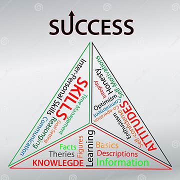 Triangle of Success stock vector. Illustration of monday - 71968162