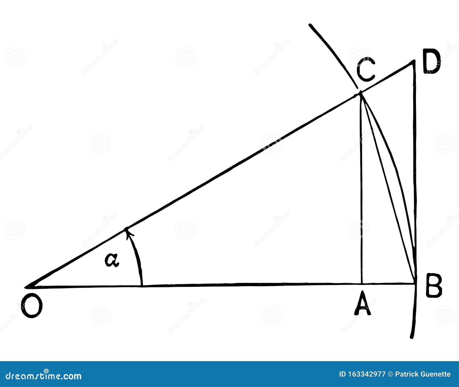 Triangles and Sectors in Quadrant I. Vintage Illustration Stock Image ...