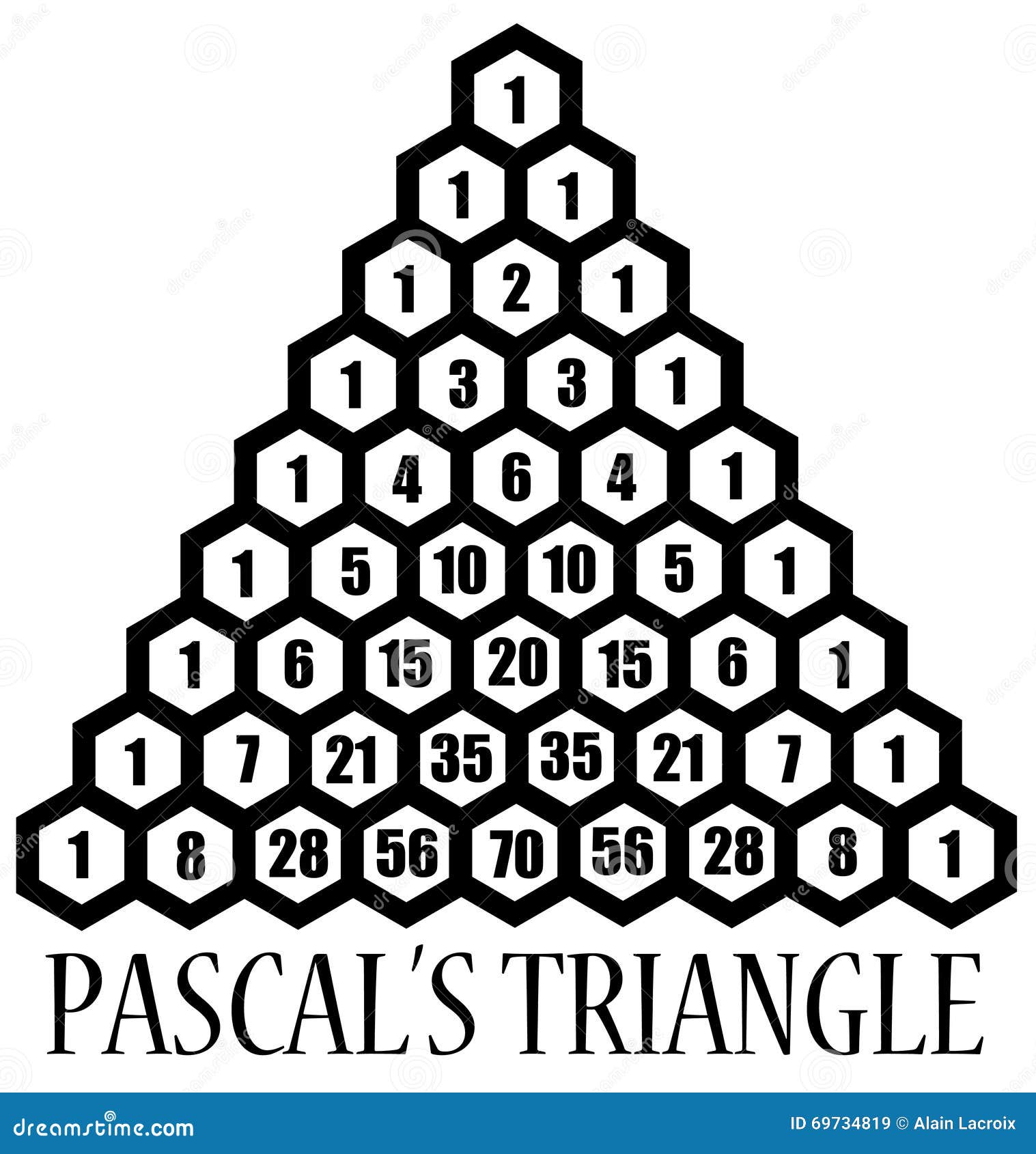 Triangolo Di Per La Matematica Illustrazione di Stock - Illustrazione ...