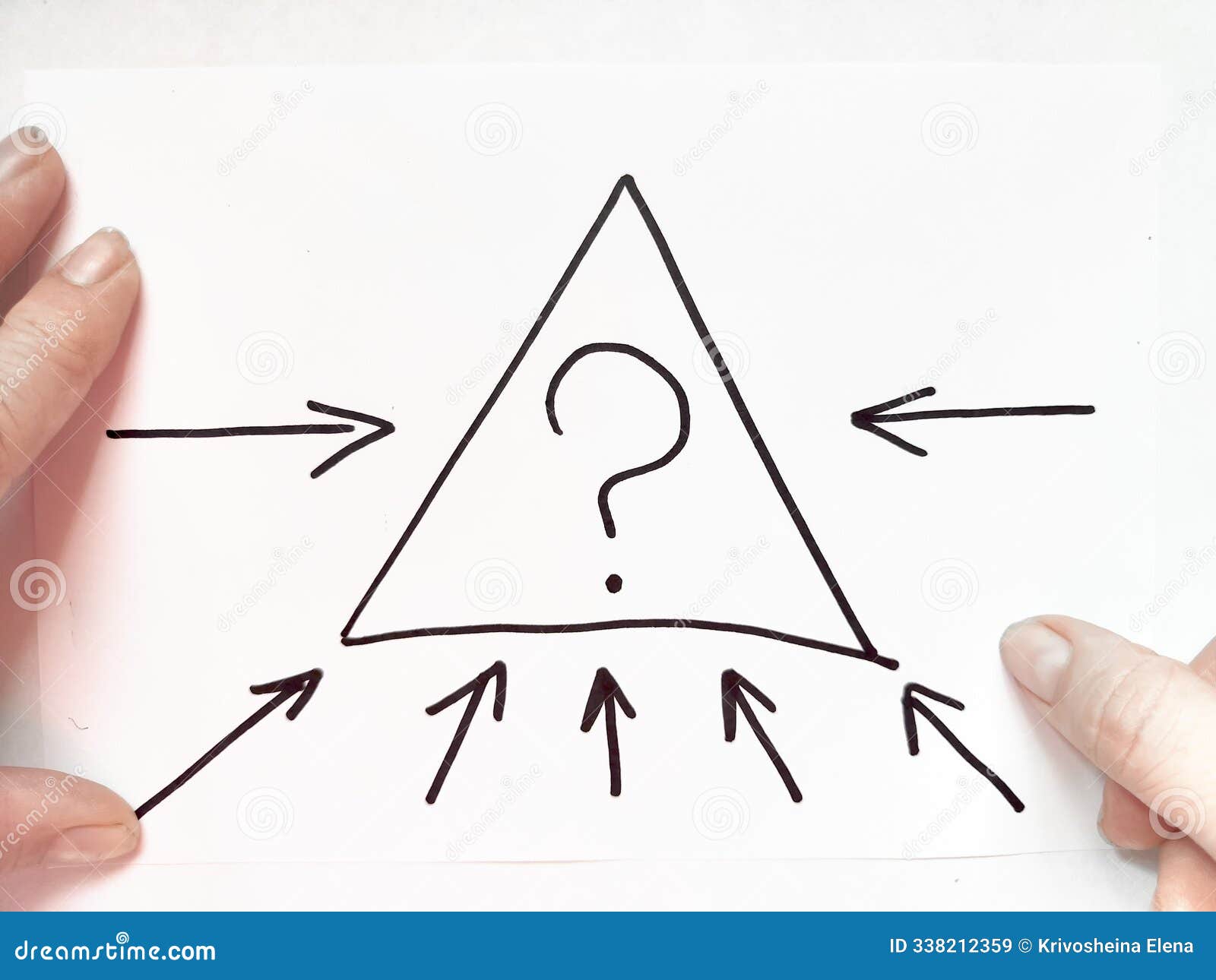 A Triangular Diagram with a Question Mark in the Center and Multiple ...