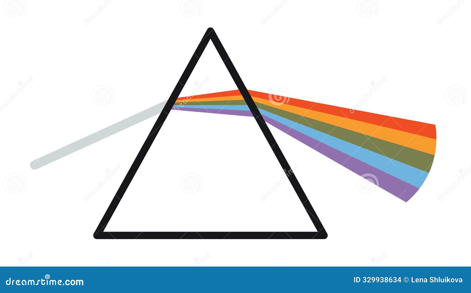 Triangular Dispersive Optical Prism Scattering Light into the Spectral ...