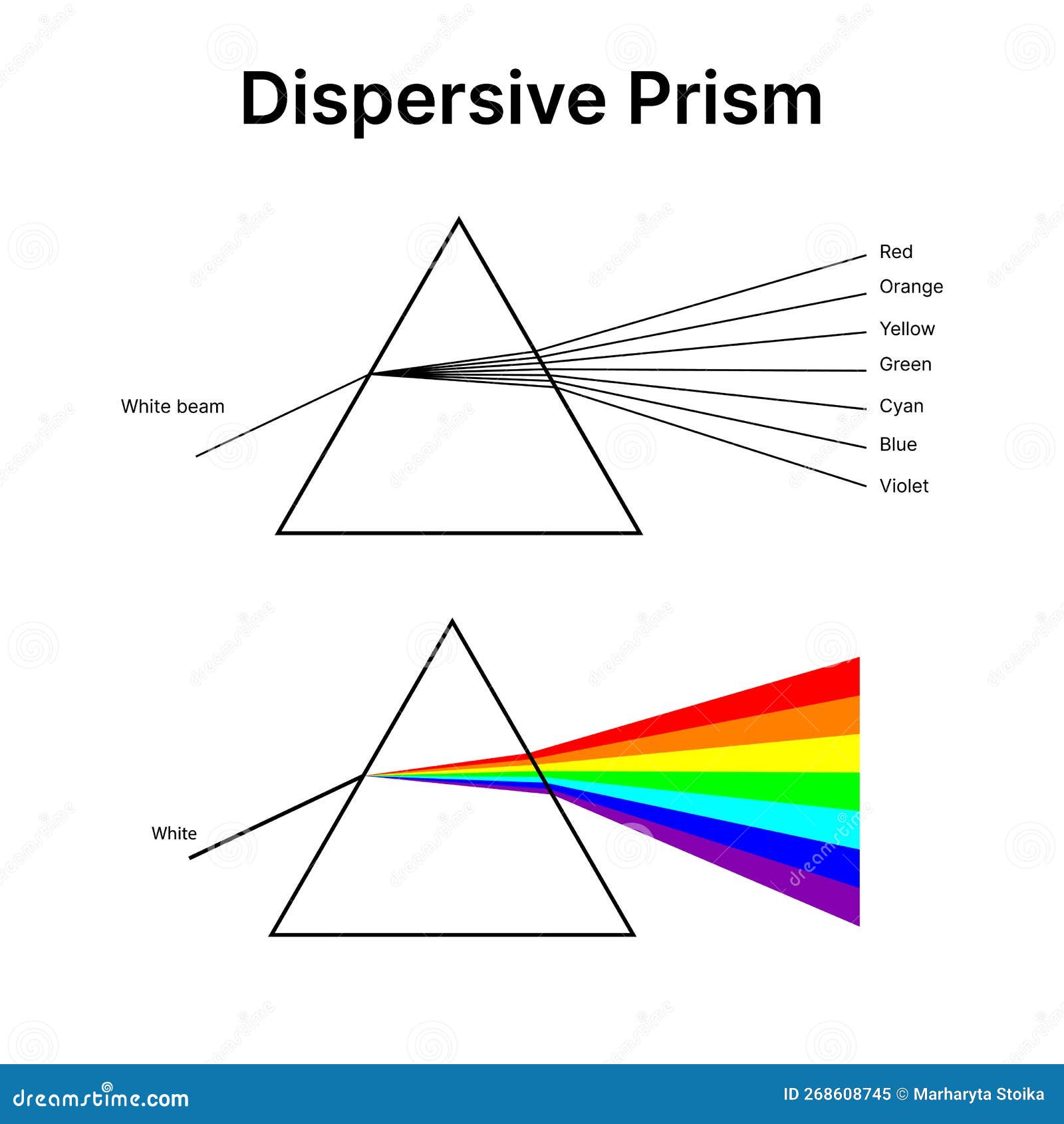 Dispersive Cartoons, Illustrations & Vector Stock Images - 127 Pictures ...