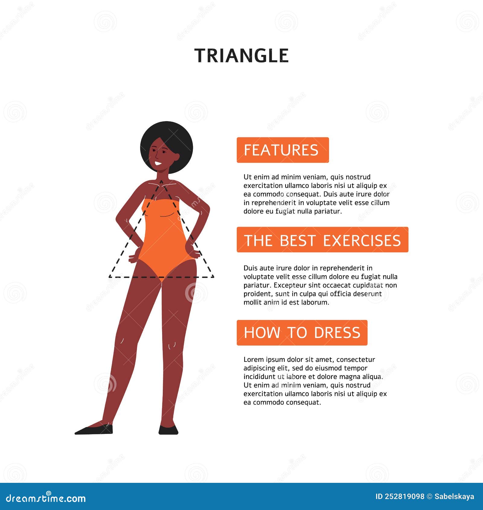 Triangular Female Body Type Poster or Banner with Recommendations, Flat ...