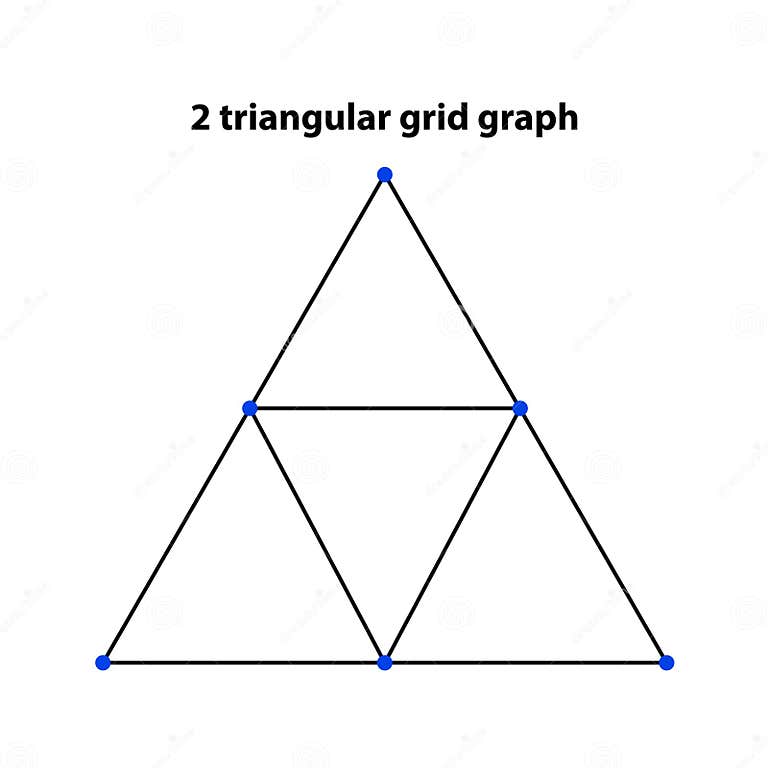 2 Triangular Grid Graph. Scared Geometry Vector Design Elements Stock Vector - Illustration of ...