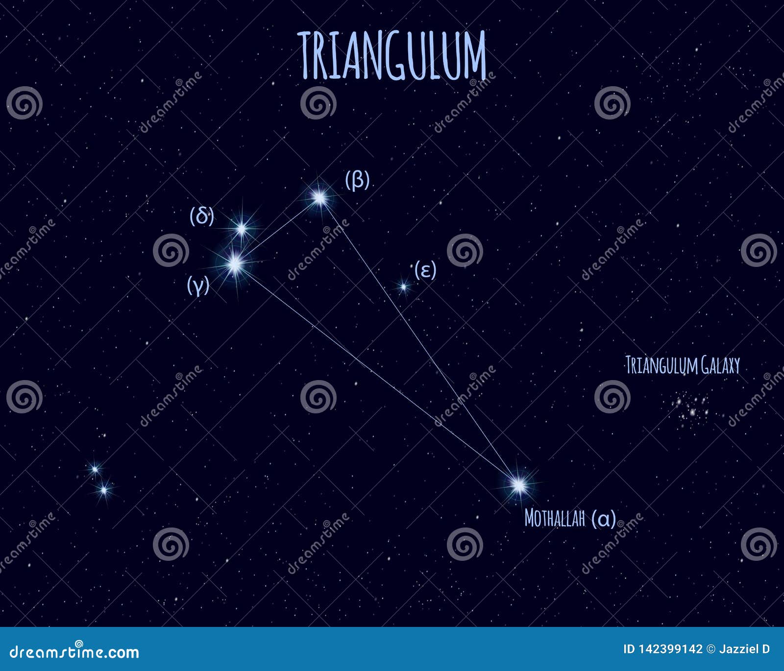 Triangulum Constellation. Bright Yellow Stars In The Night Sky. A ...