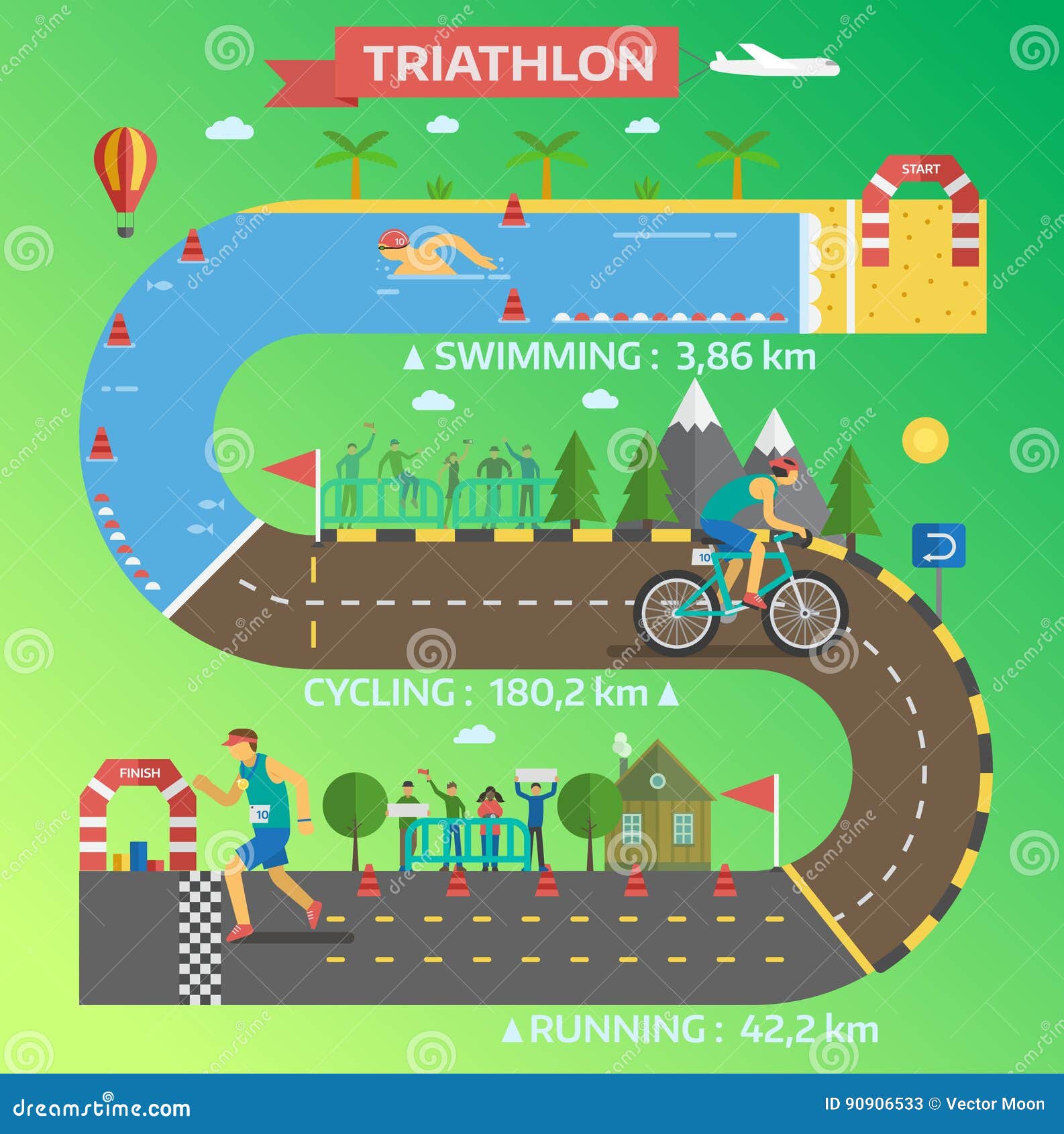Triathlon Race Infographic Vector. Stock Vector - Illustration of ...