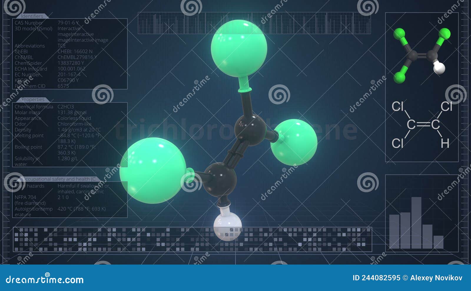 Trichloroethylene Molecule with Description on the Computer Screen, 3d ...