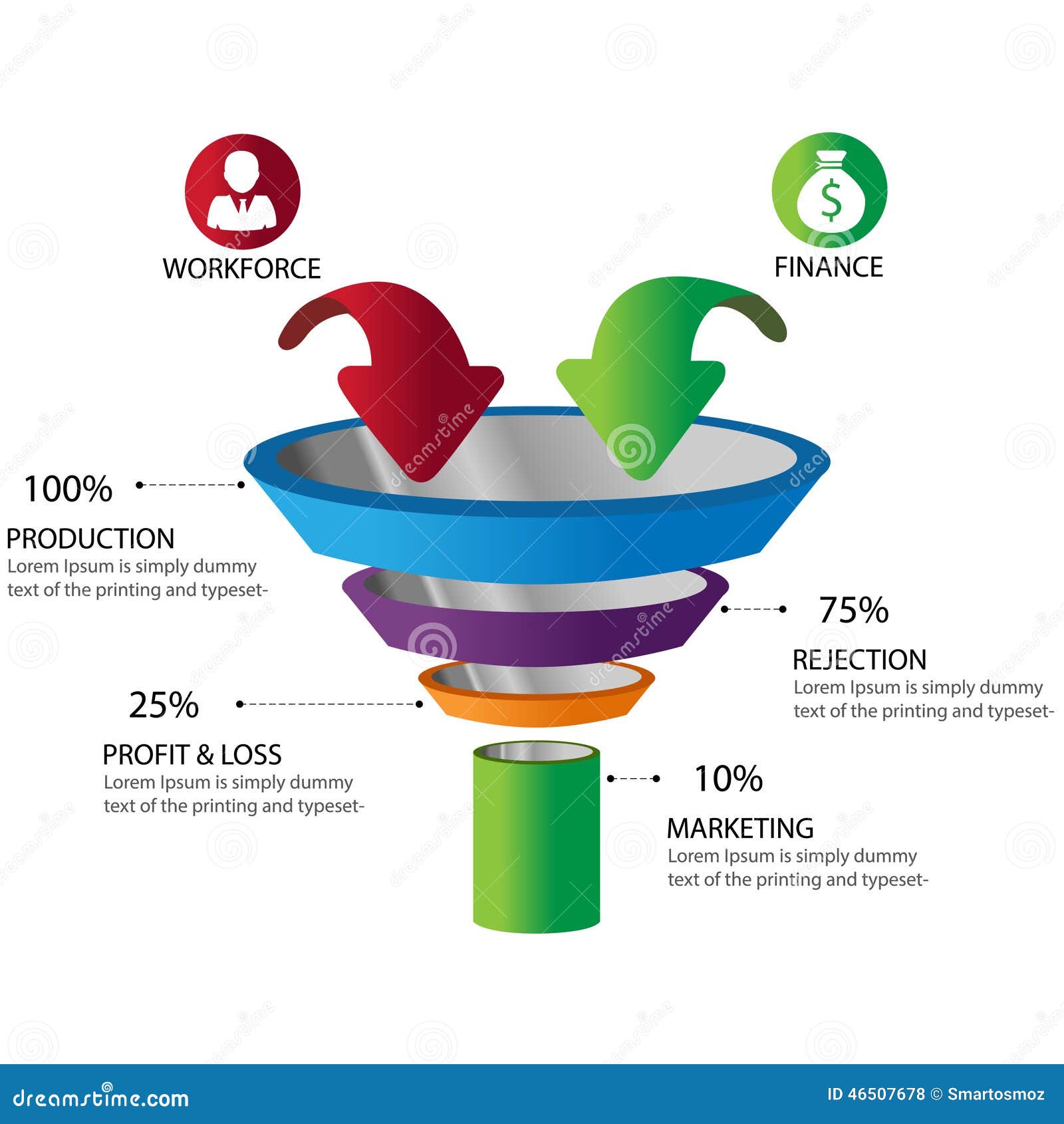 Trichter vektor abbildung. Illustration von daten, auslegung - 46507678