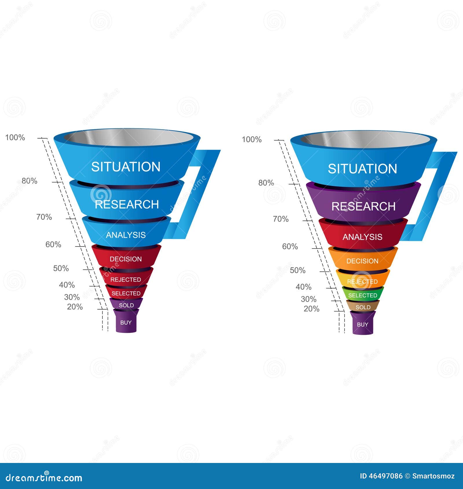 Trichter 3D vektor abbildung. Illustration von voraussage - 46497086