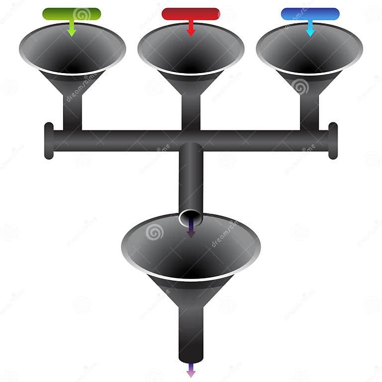 Trichter-Systems-Diagramm vektor abbildung. Illustration von abbildung ...