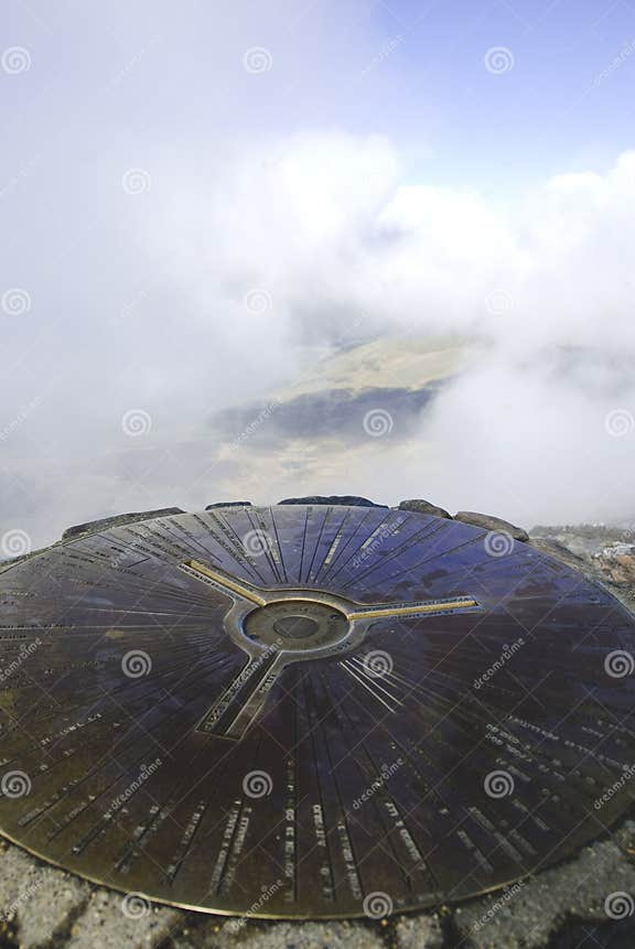 The Trig Point at the Summit of Mount Snowdon Stock Photo - Image of ...