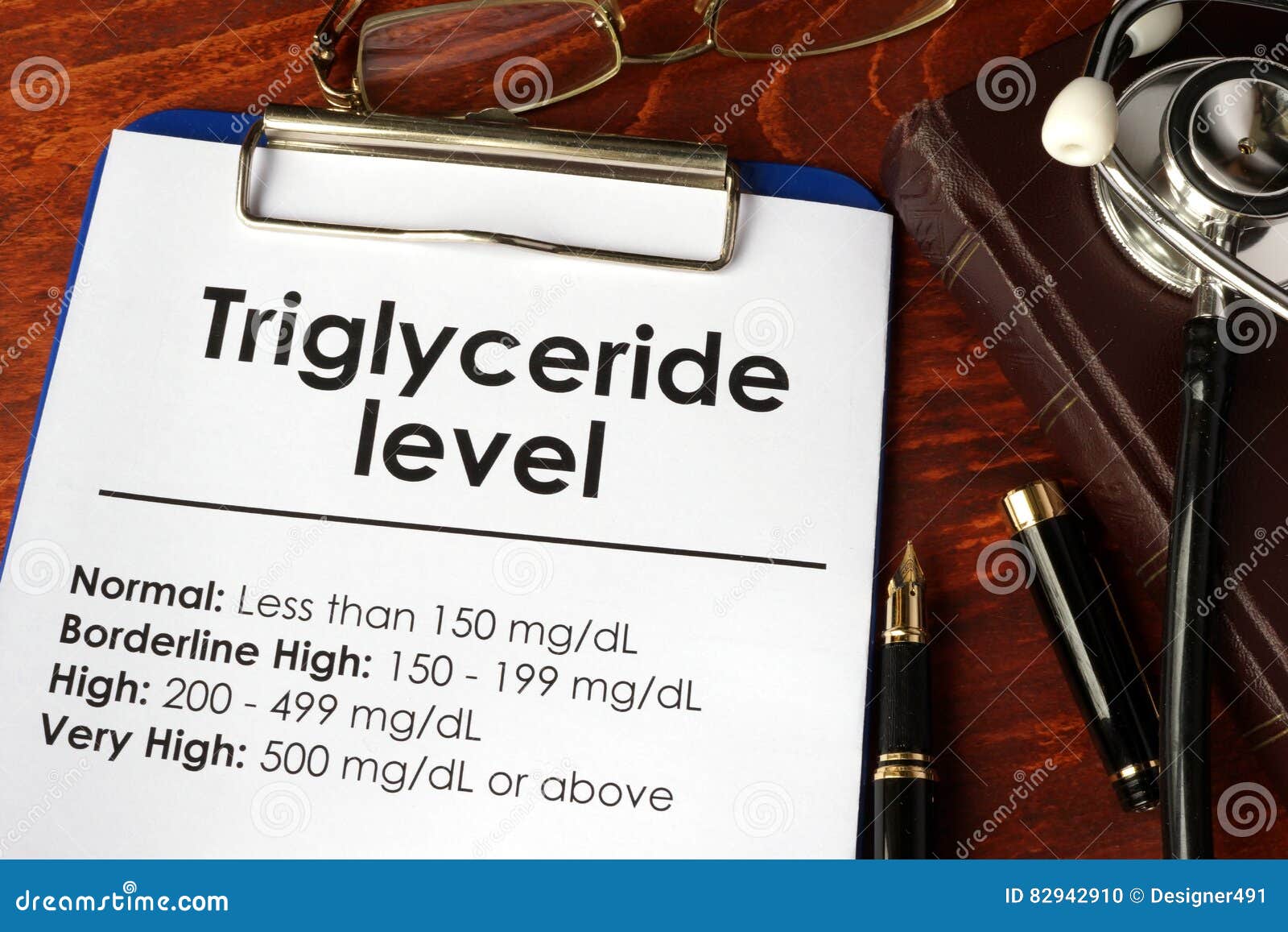 Triglyceride Level Chart On A Table. Stock Photography | CartoonDealer ...