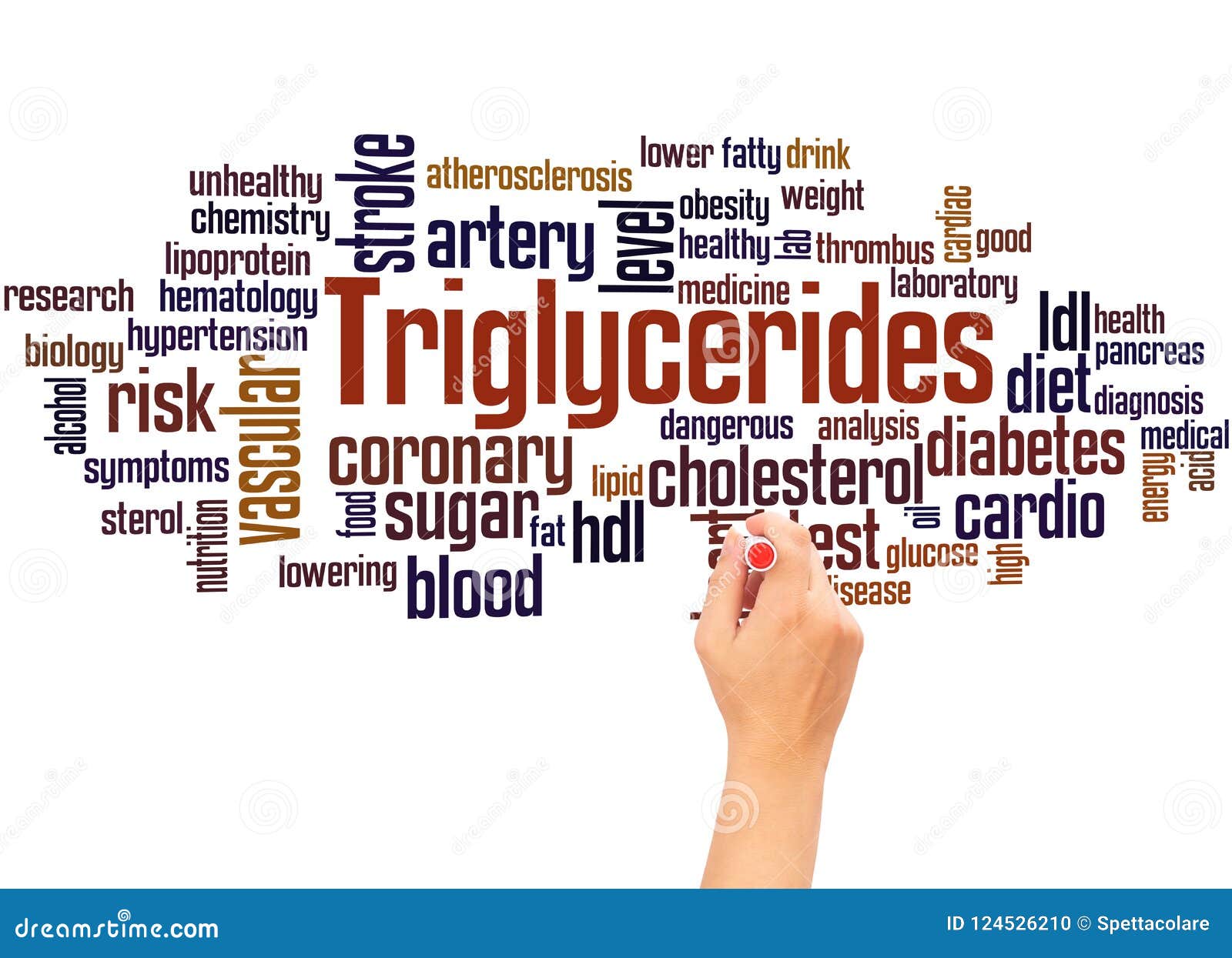 Triglycerides Word Cloud Hand Writing Concept Stock Illustration ...