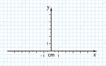 Trigonometrical System of Coordinates on Graph Paper. Vector ...