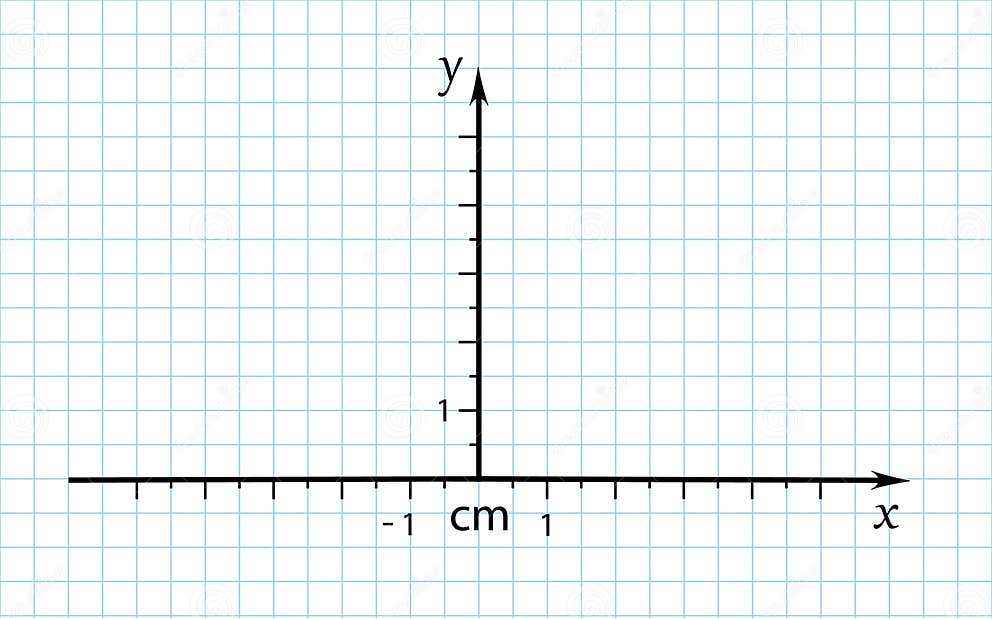 Trigonometrical System of Coordinates on Graph Paper. Vector ...