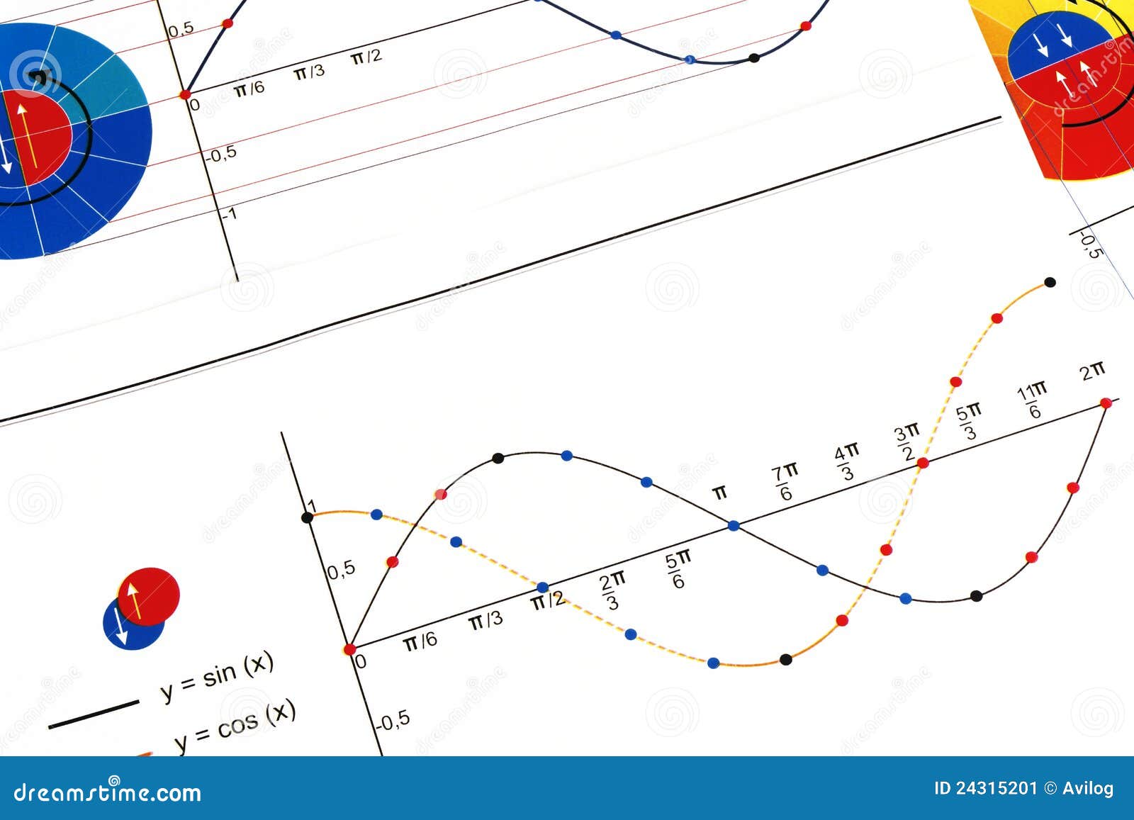 Trigonometry stock image. Image of trigonometry, mathematics - 24315201