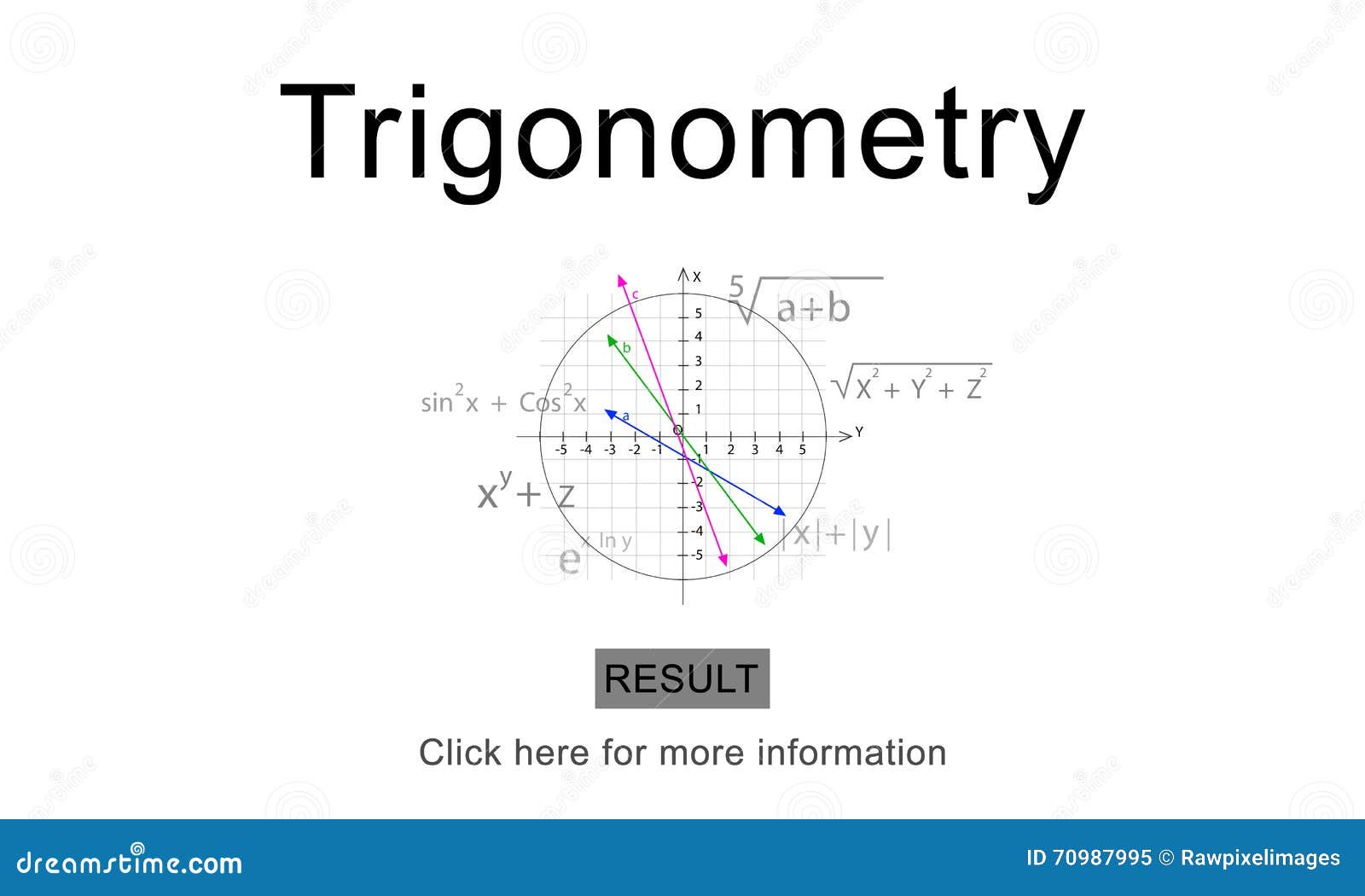 Trigonometry Algebra Equation Knowledge Learn Concept Stock ...