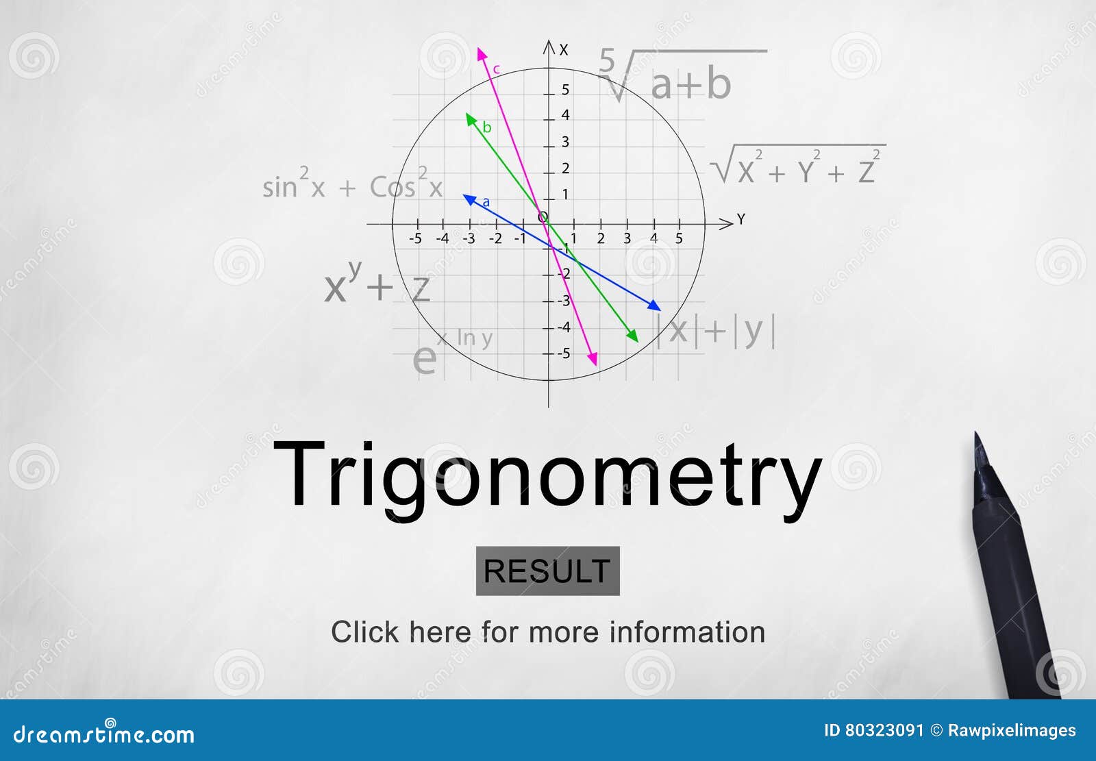 Trigonometry Algebra Equation Knowledge Learn Concept Stock Image ...