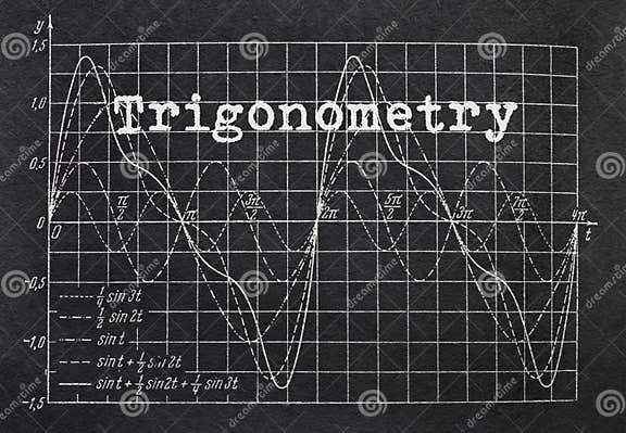 Trigonometry and graph stock photo. Image of complex - 83043914