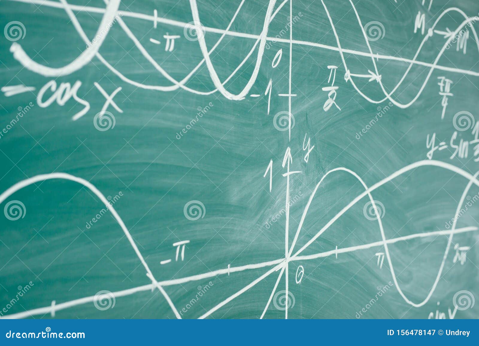 Trigonometry. School Chalkboard Function Graphs Math Lesson. Stock ...