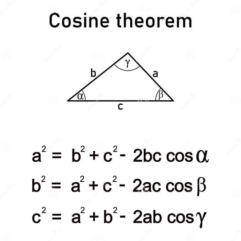 Trigonometry of Triangle - the Cosine Theorem Stock Vector ...