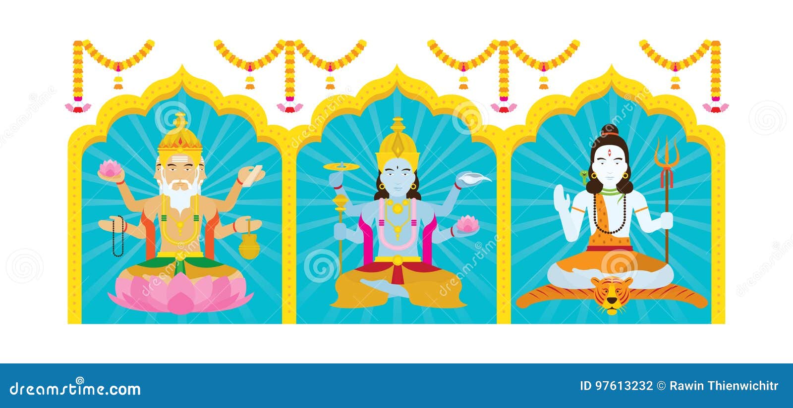 Brahma Vishnu Shiva