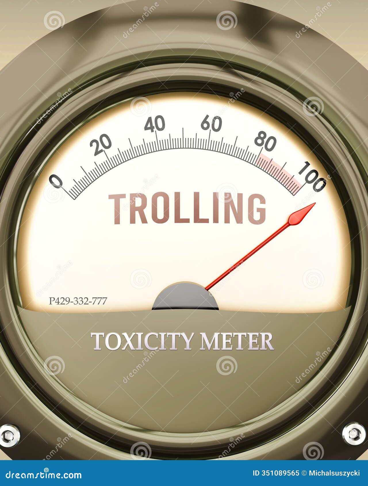 Trolling and Toxicity Meter that is Hitting a Full Scale, Showing a ...