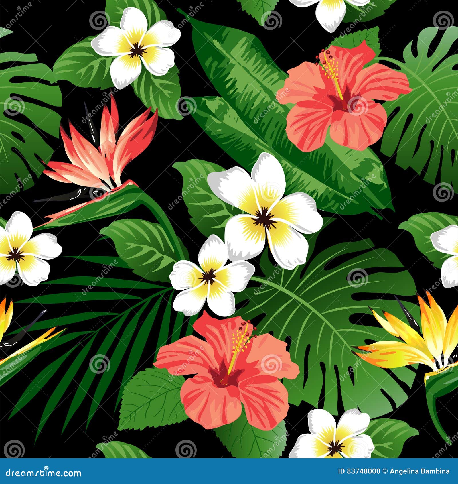 Tropical Flowers And Leaves Background. Summer Design Vector ...