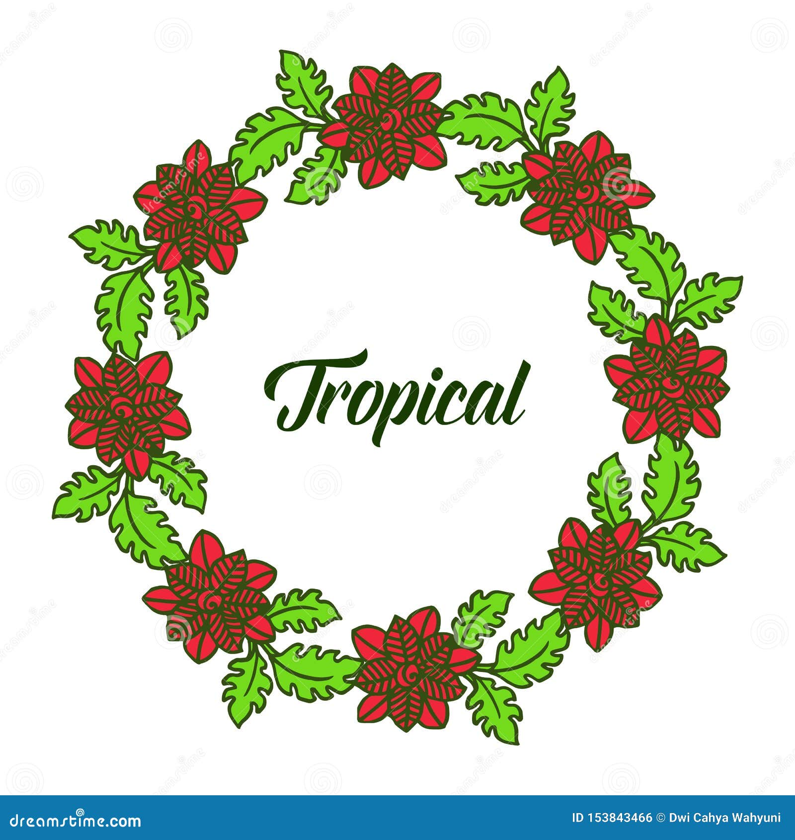 Tropical Frame with Leaves Floral Border Template. Vector Stock Vector ...