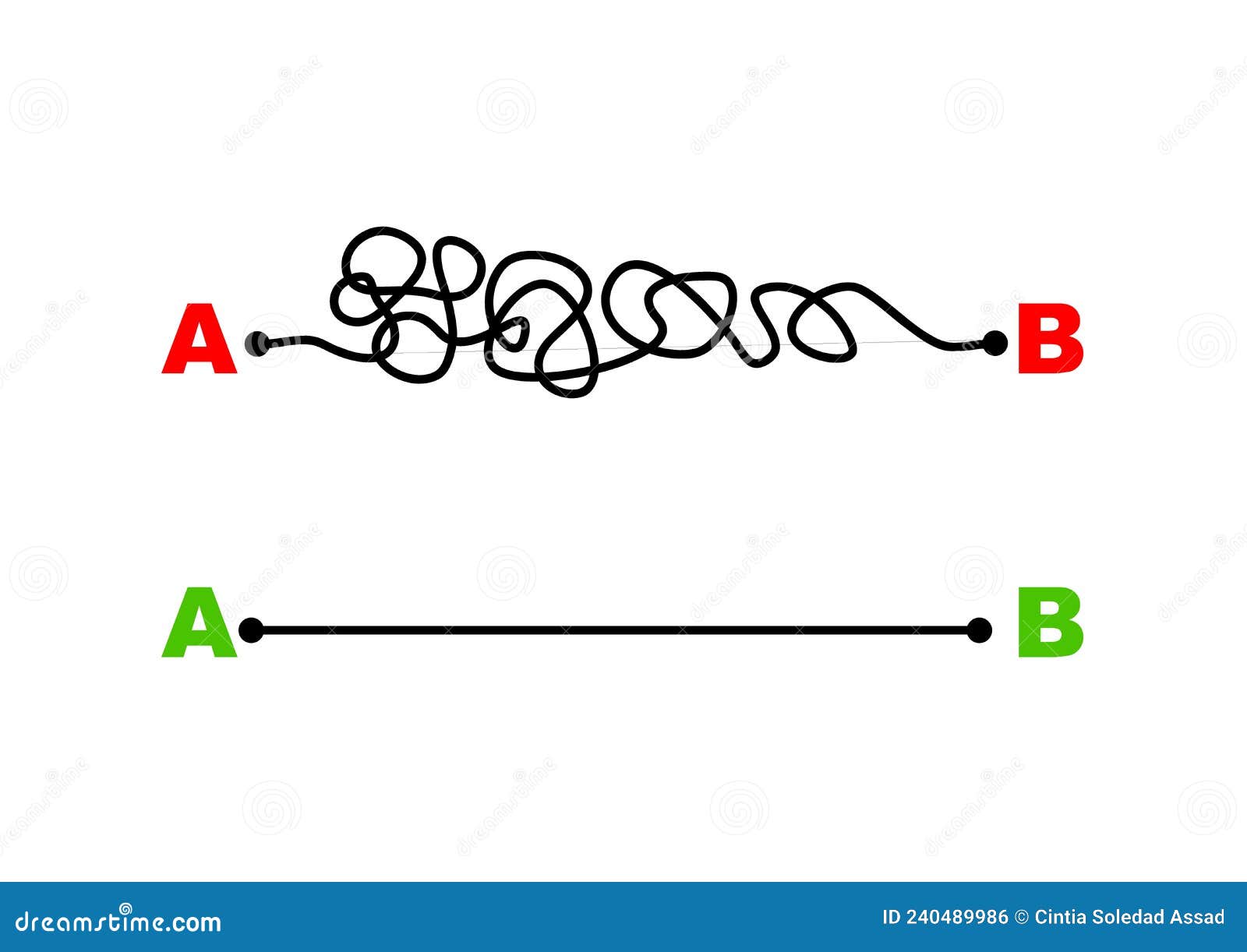 TROUBLE PATH. ORDERLY and DISORDERLY LINES Stock Illustration ...