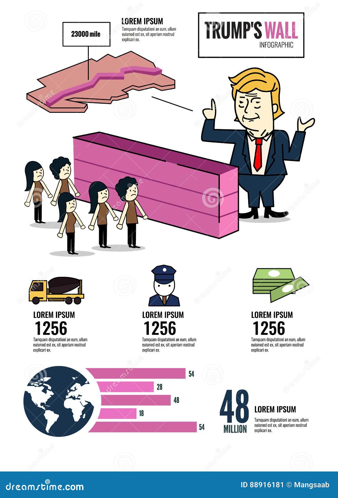 Trump`s Wall infographics. editorial photo. Illustration of billionaire ...