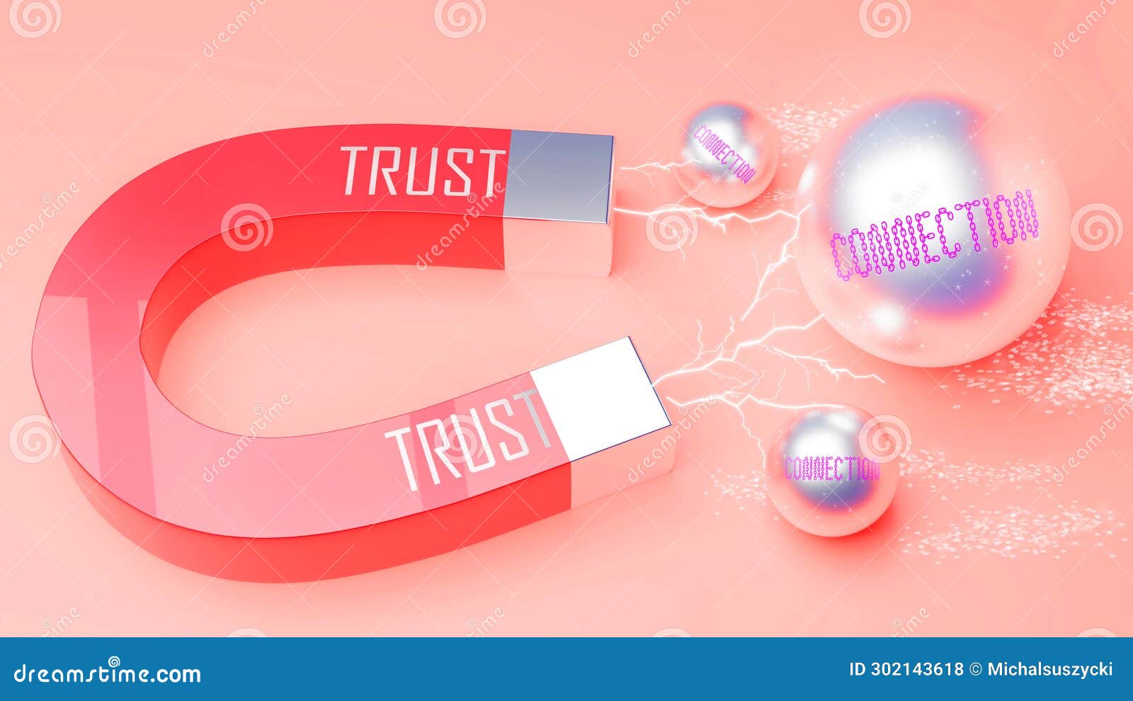 Trust Attracts Connection. a Magnet Metaphor in Which Power of Trust ...