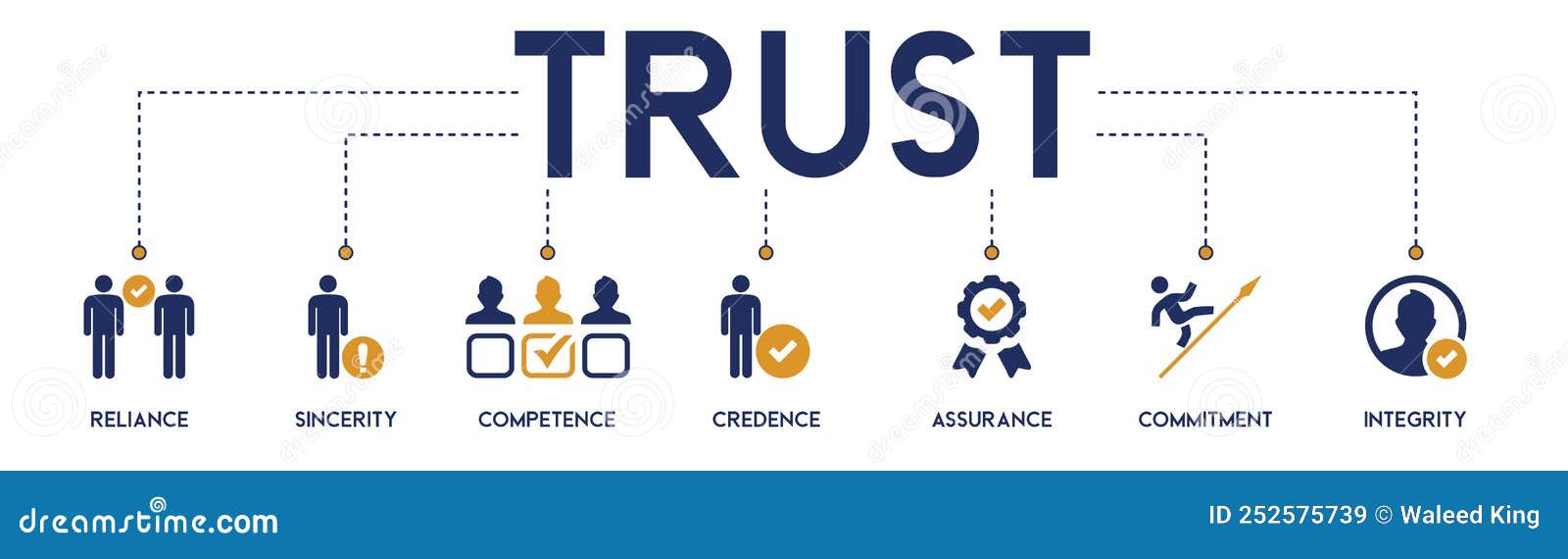 Trust Building Concept. Banner With Keywords And Vector Illustration ... Trust Building Concept. Banner With Keywords And Vector Illustration ...